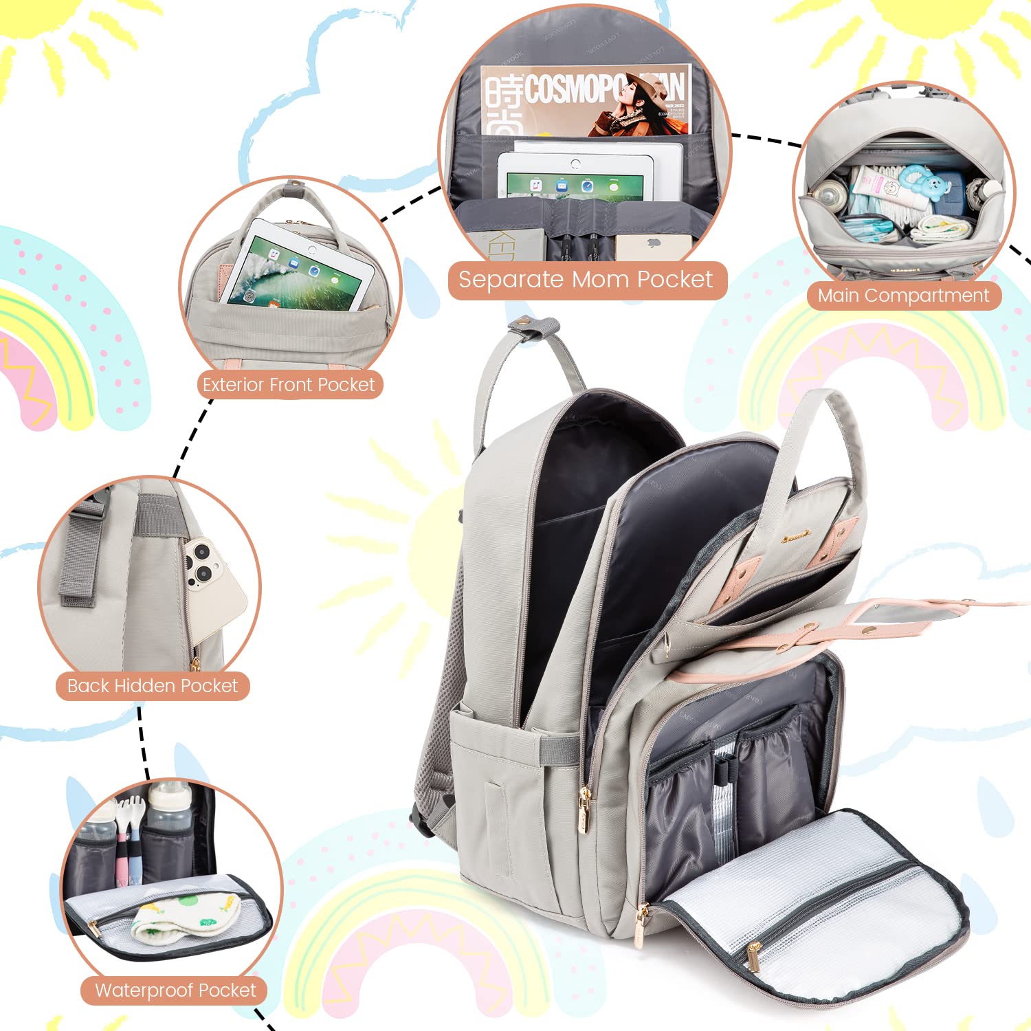LOVEVOOK Diaper Bag Backpack, Multifunction Baby Bags for Girls, Large Travel Flap Diaper Backpack Nappy Bag with Pacifier Case & Stroller Straps, Diaper Bag with Changing Pad for Baby, Grey Pink