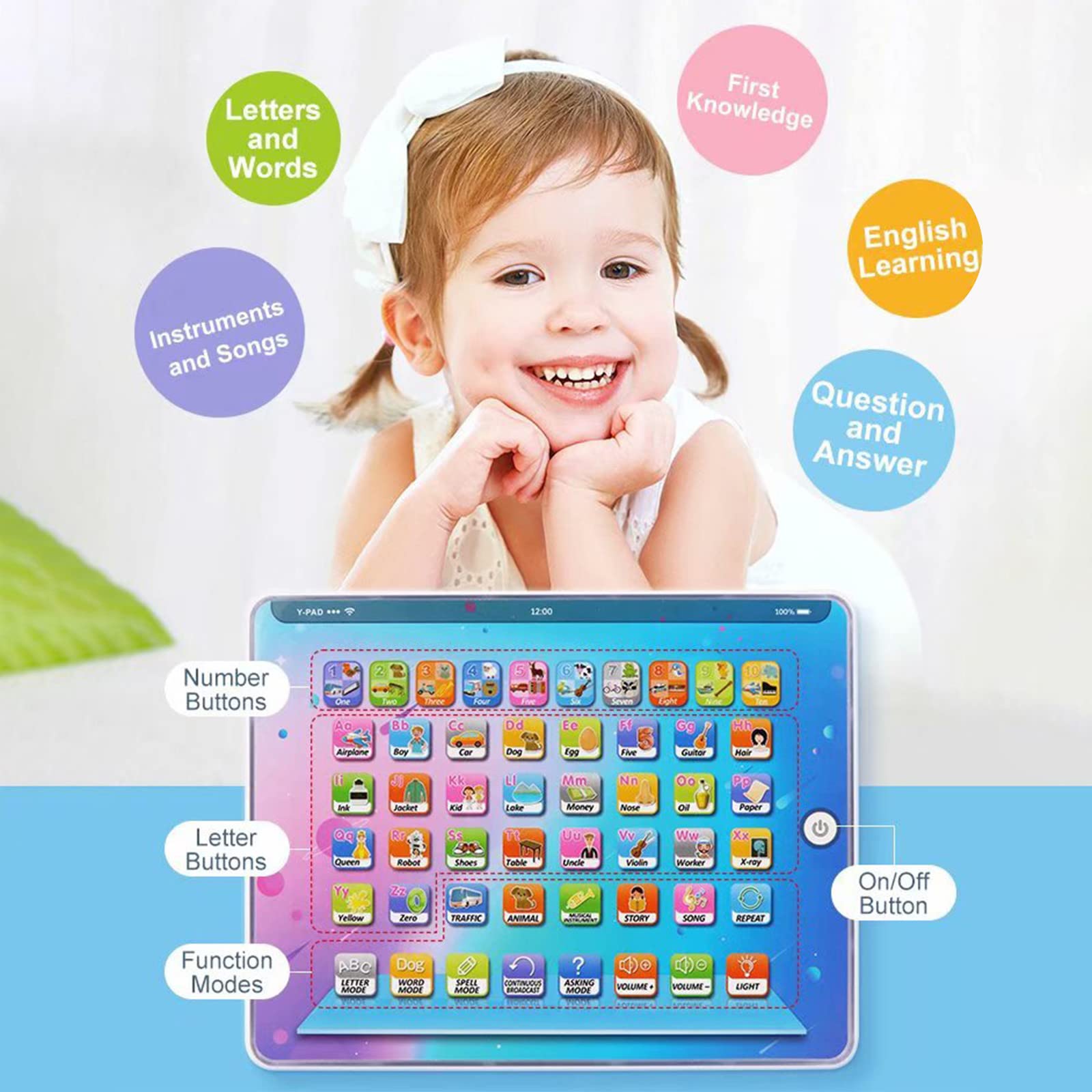 Gspmoly Kids Tablet Boys Learning Pad with LED Light Teach Alphabet, Numbers, Math, Early Development Interactive Electronic Toy, Ideal Xmas Gifts for Boy Girls, Parent-Child Interaction