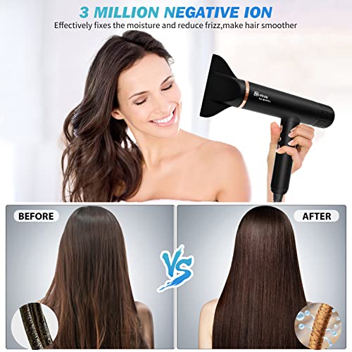 Nicebay Ionic Hair Dryer, Professional Blow Dryer with 3 Attachments, 110000RPM High-Speed Brushless Motor for Fast Drying, Lightweight, Low Noise, 1600W Hairdryer with Diffuser