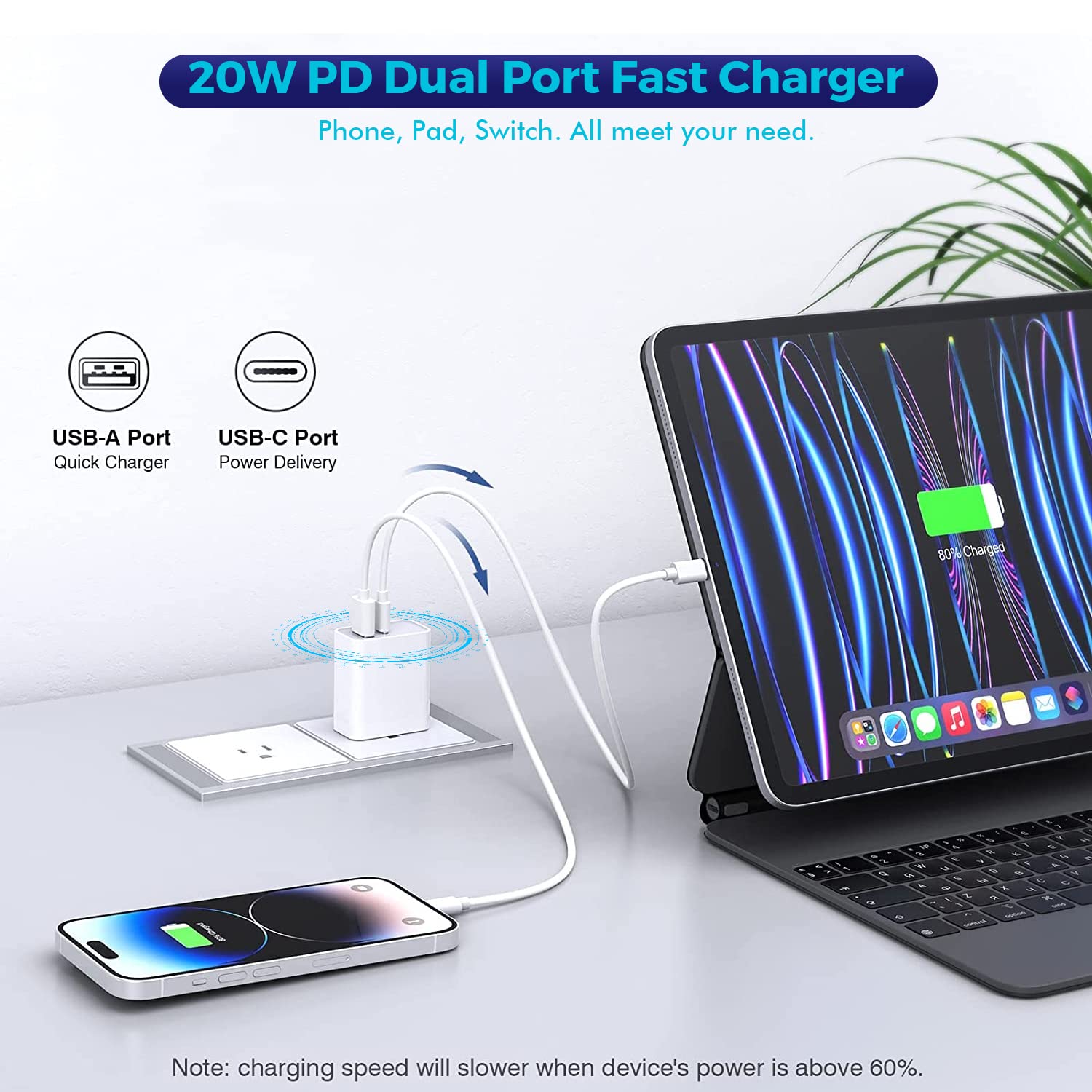 iPhone 15 Charger Block, 2Pack 20W Dual Port PD Fast USB C Wall Charger Adapter + USB A Quick Charging Brick Plug Compatible with iPhone 15/14/13/12/11/Pro Max/Plus/XS/XR/X,iPad,AirPods and More