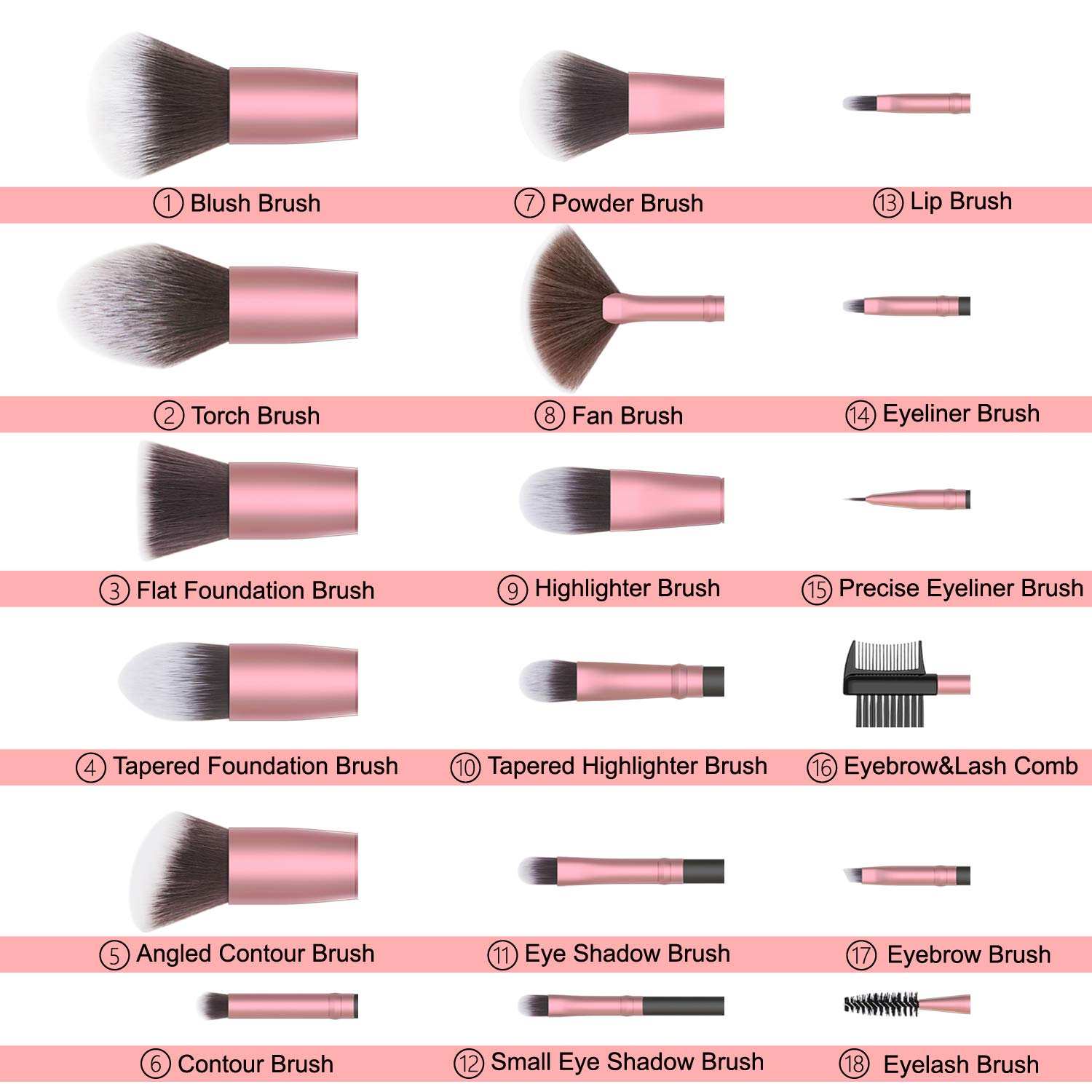 EmaxDesign Makeup Brushes,18 Pcs Professional Makeup Brush Set Premium Synthetic Brush Foundation Blush Concealer Blending Powder Liquid Cream Face Eyeshadow Brushes Kit (Rose Golden)