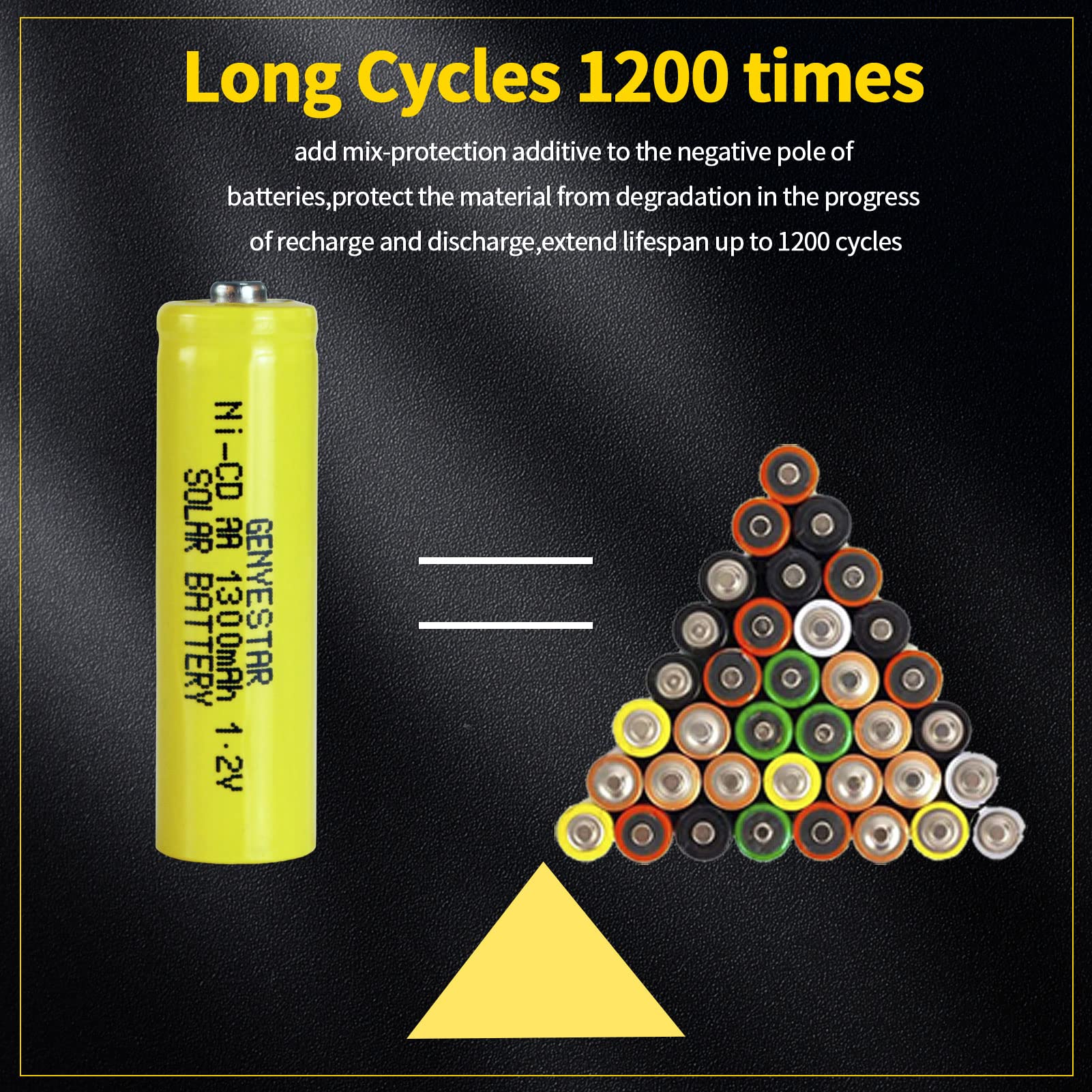 GENYESTAR Rechargeable AA Batteries NICD 1.2V Double A 1300mAh High Capacity 8 Pack Pre-Charged Solar Battery for Solar Light Replacement Remotes Flashlight Electronic Toys Household Devices