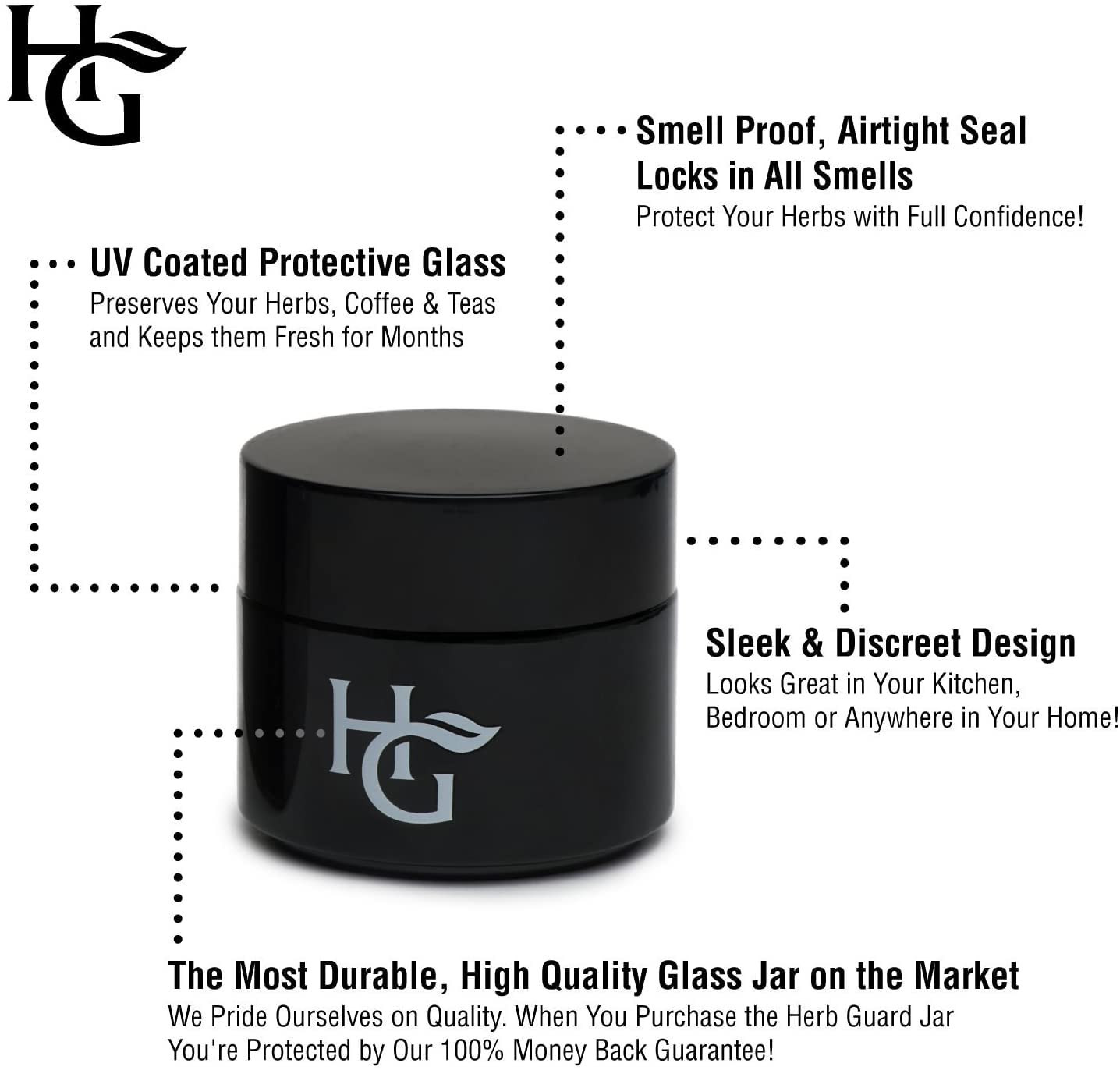 Herb Guard - Eighth Oz Ultraviolet Jar (50 ml) Airtight UV Protection Keeps Goods Fresh for Months