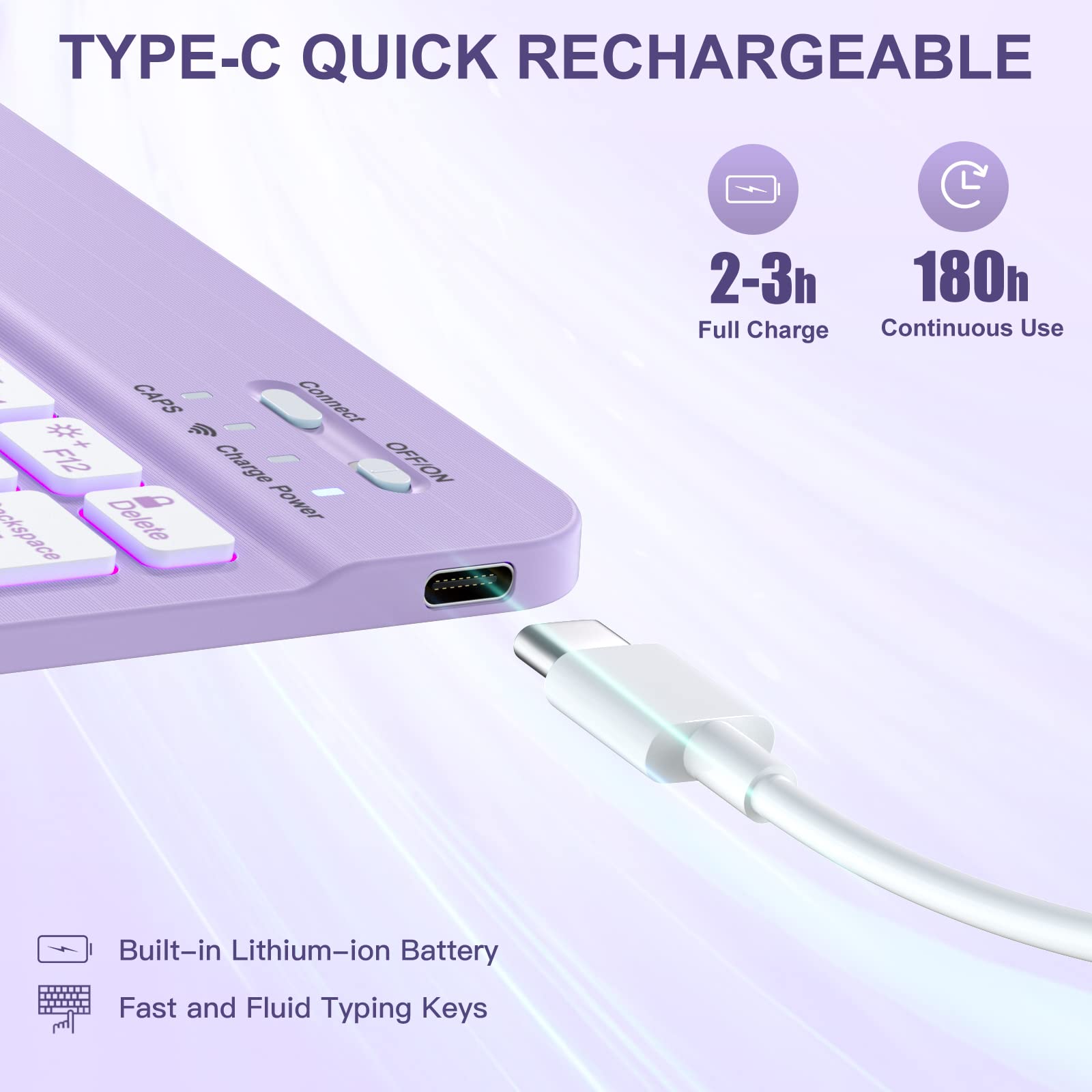 Harvopu Keyboard Case Compatible with iPad Air 11-inch M2/ 10.9 Inch Air 5th 4th Generation Case with Keyboard-Backlit Detachable, Folio Cover with Pencil Holder for Air 11 2024/Air 5/Air 4 (Purple)