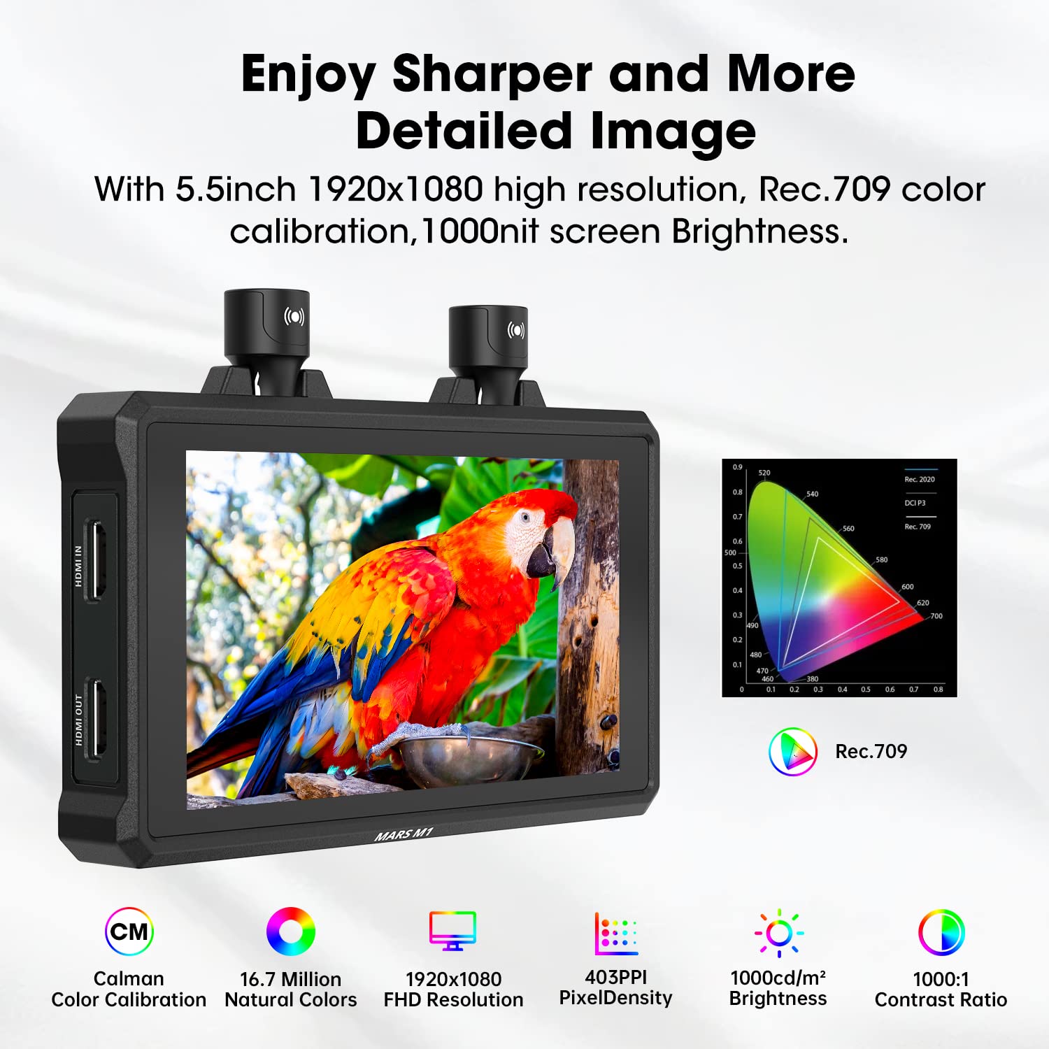 Hollyland Mars M1 [Official] 5.5” Camera Field Monitor Video Transmitter Receiver HDMI SDI Transmission System, 1000nit 3D LUT LCD Touch, 450FT Range 0.08s Latency, 2 Set