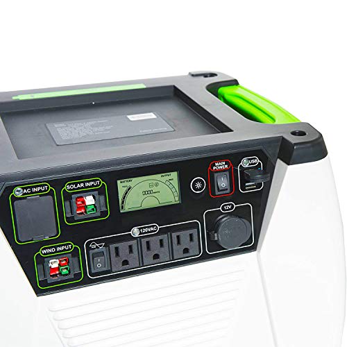 Nature's Generator GXNGAU Gold System Portable High Quality Generator with Solar Power Panel, USB Outlets, and AC Charging Cord