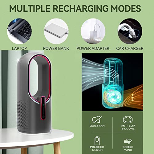 Misby Desk Fan, Rechargeable Battery Powered or USB-Powered Bladeless Fan,11.8 Inch Portable Fan, 3 Speeds Table Fan, Touch Control, Grey Low Power Cooling Fans for Bedroom, Home, Office