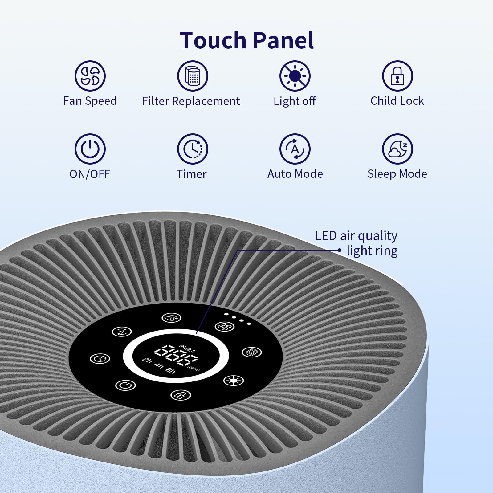 Jerdazen Air Purifiers for Large Room, Covers Up to 2216 ft², True HEPA 13 Filter Remove 99.97% is Suitable for Yoga Classroom, Living Room, Bedroom, Meeting room(Blue)