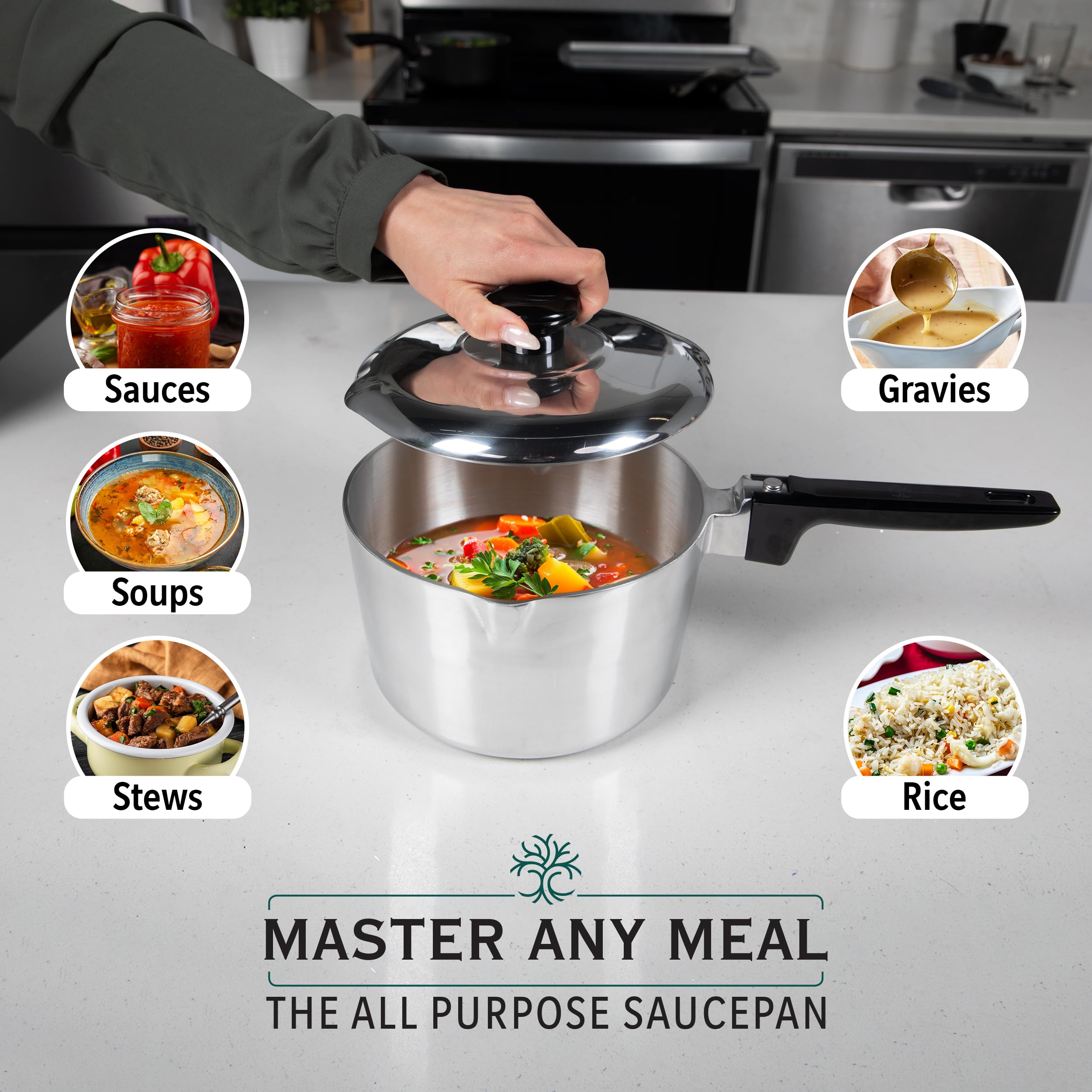 Magnaware Cast Aluminum Sauce Pan with Lid 2 Quart - Multipurpose Lightweight Saucepan with 2 Side Pour Spouts & Stay-Cool Handle - Small Cooking Pot for Sauces, Pasta, Soup - Oven Safe