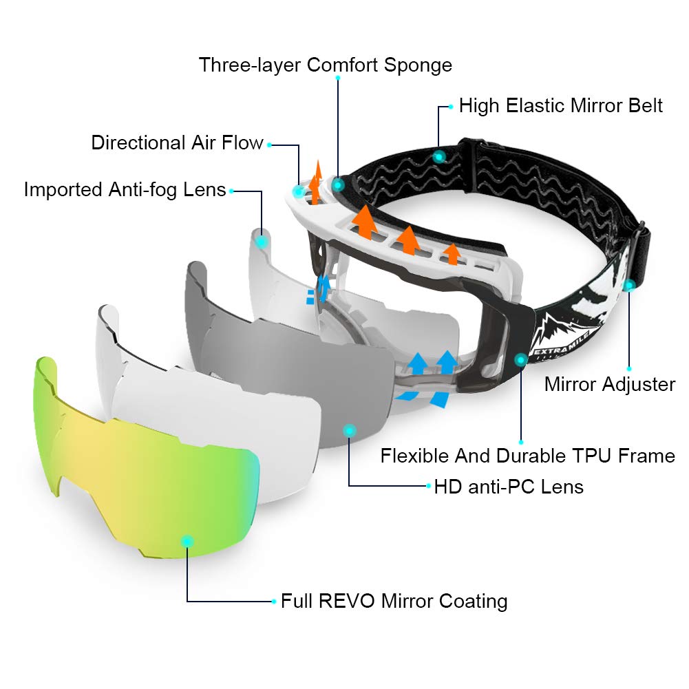 Extra Mile Ski Goggles, Multiple Reflection Spliced Lens Anti-fog and UV400 Protection Snowboard Snowmobile Goggles (Green-pt)