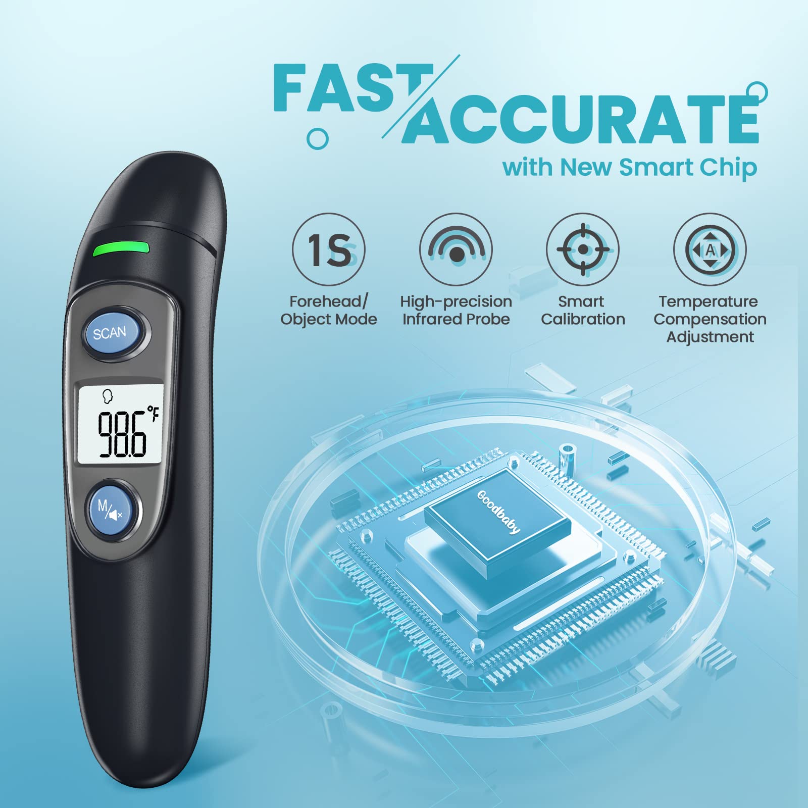 GoodBaby Non-Contact Forehead Thermometer, Digital Thermometer for Adults and Kids, Fast & Accurate with Fever Alarm Memory Function