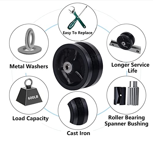 SYRATION 4"x1-1/2" Cast Iron V Groove Caster Wheel with Straight Roller Bearing Capacity up to 600 lbs (1 Black Wheel)