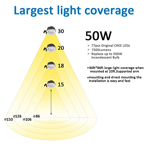 SZGMJIA 2-Pack LED Barn Light 50W, 6500lm Dusk to Dawn Yard Lighting with Photocell, 5000K Daylight 500W MH/HPS Replacement, 5-Year Warranty, IP65 Waterproof for Outdoor Security/Area Light