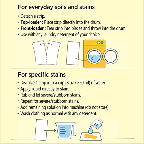 Nature Clean Natural Laundry Stain Remover Strips For Clothes 36 count, Non-Toxic Plastic-Free Packaging Unscented Eco-Friendly Biodegradable Septic Safe. Laundry Detergent Sheets Stain Remover for Fabric & Travel.