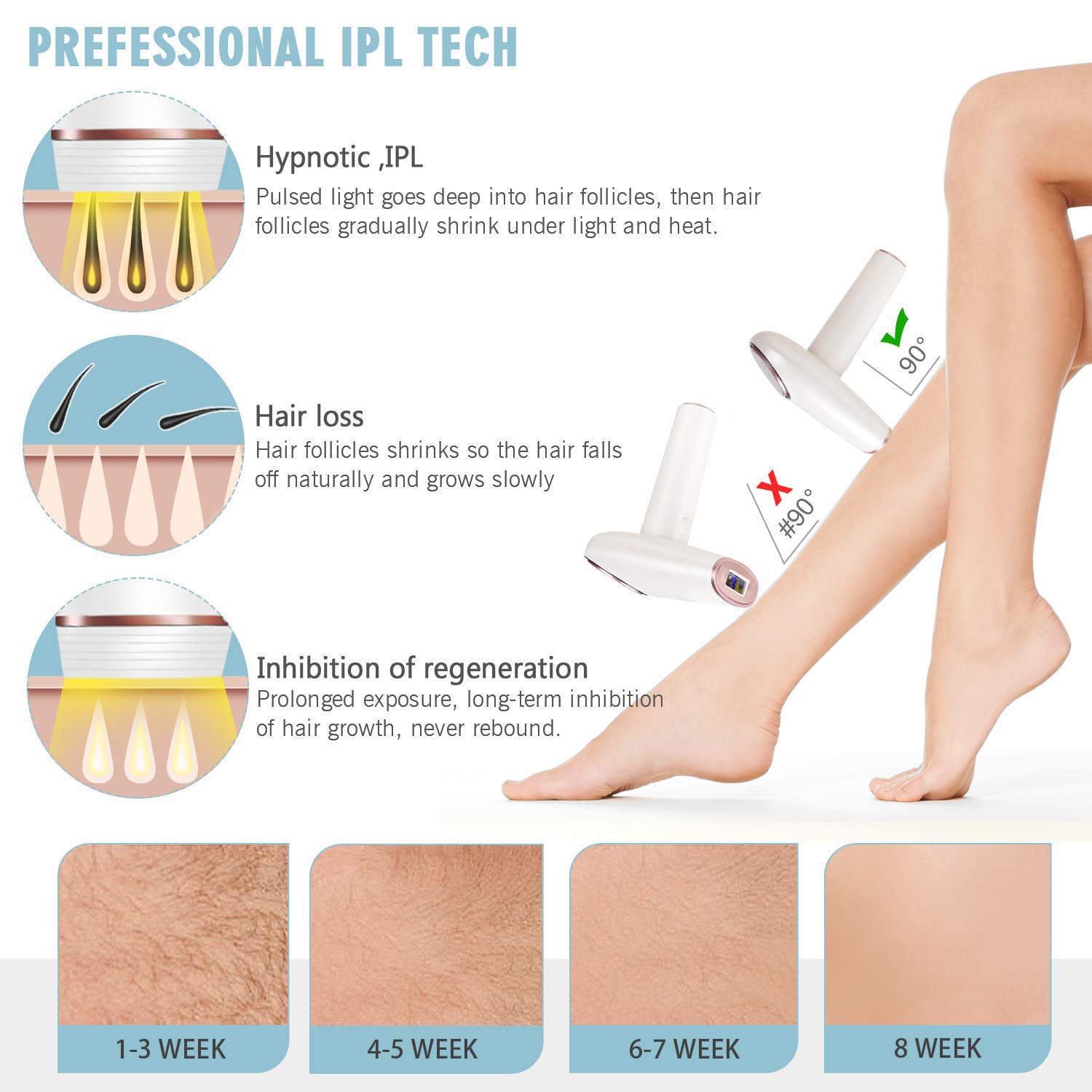 Hair Removal for Women and Men Permanent Flashes ICE Cooling Painless Device Hair Remover Laser System Home Use,ICE1