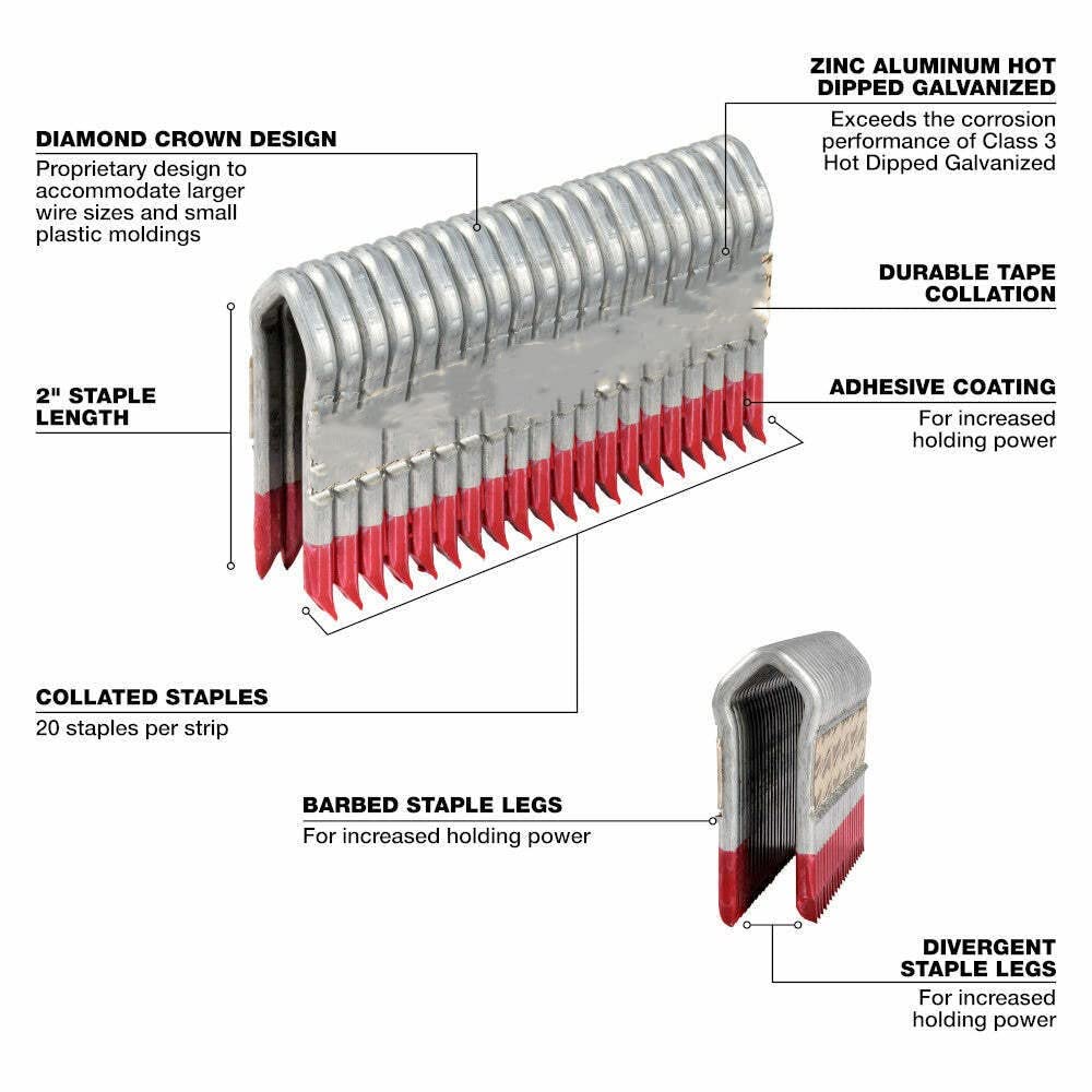 MPU134-960 1.5" No. 9 Galvanized Staples for Milwaukee