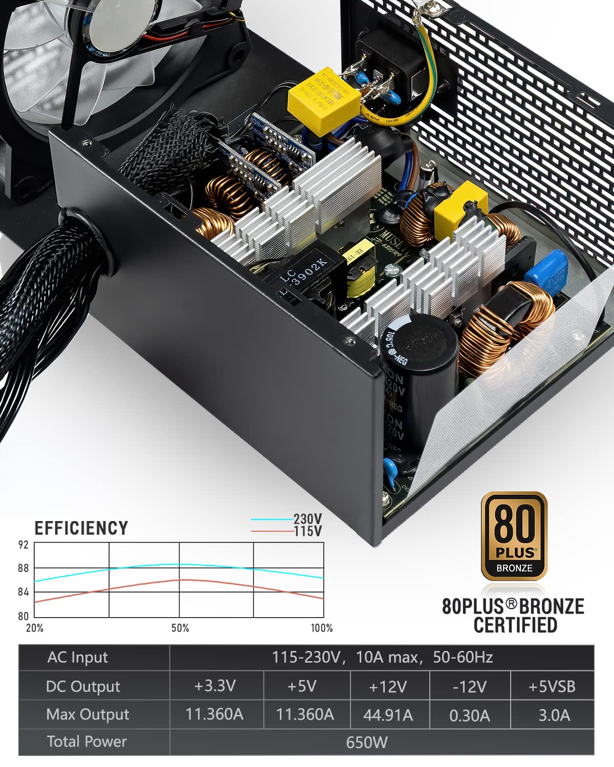 MUSETEX Power Supply, 650W RGB PC PSU,80+ Bronze Certificated Non Modular ATX Power Supply, Multi Connectors, 120mm Ultra Quiet Cooling Fan, Computer Power Supply, Black(MU650)