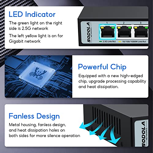 SODOLA 8 Port 2.5G Ethernet Switch with 10G SFP,60Gbps Switching Capacity,Plug & Play/Wall Mountable/Fanless Metal Multi-Gig Unmanaged Network Switch