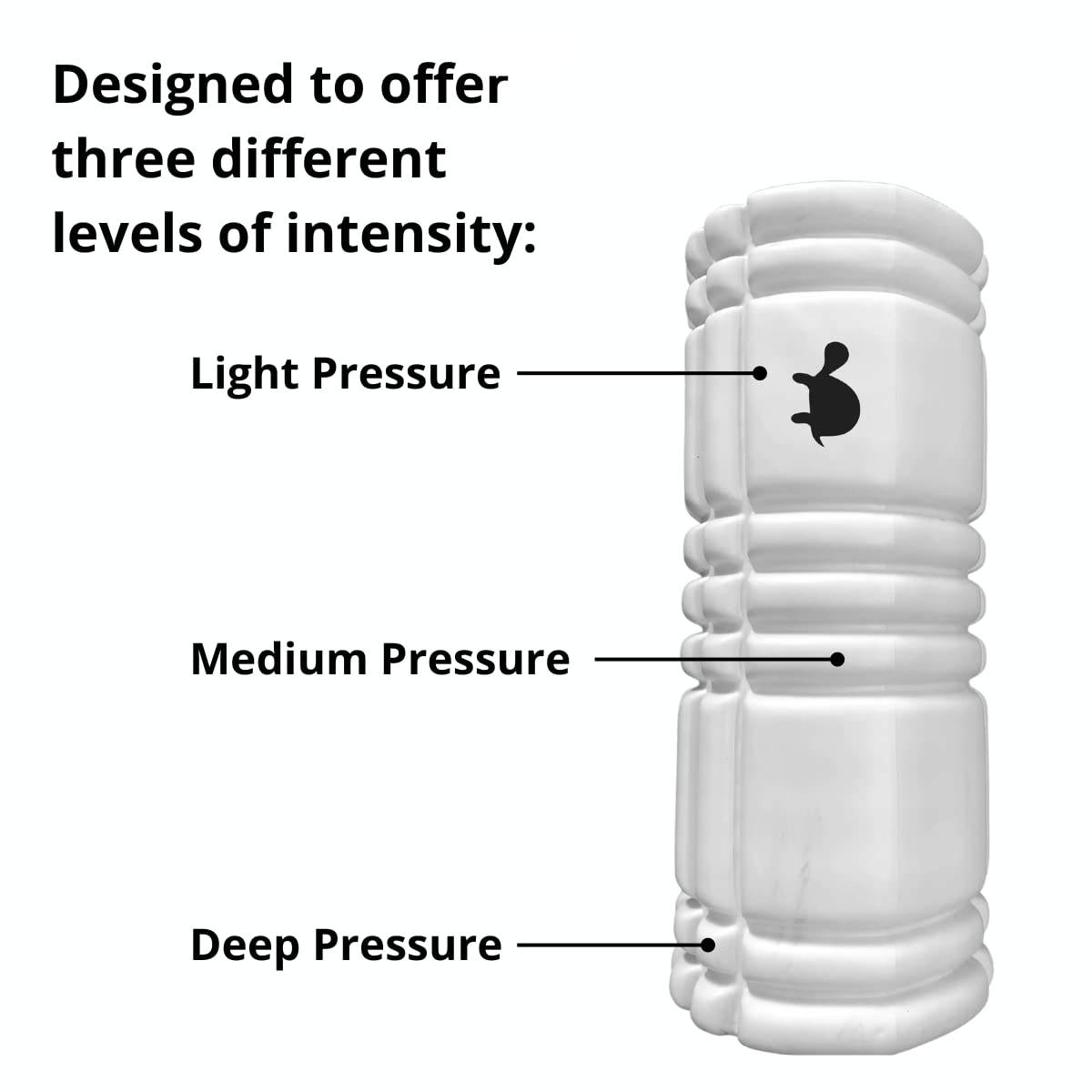 Foam Roller with End Caps | 13" Small White Hollow Lightweight Travel Portable Roller | Myofascial Trigger Point Release for Muscle Recovery Massage
