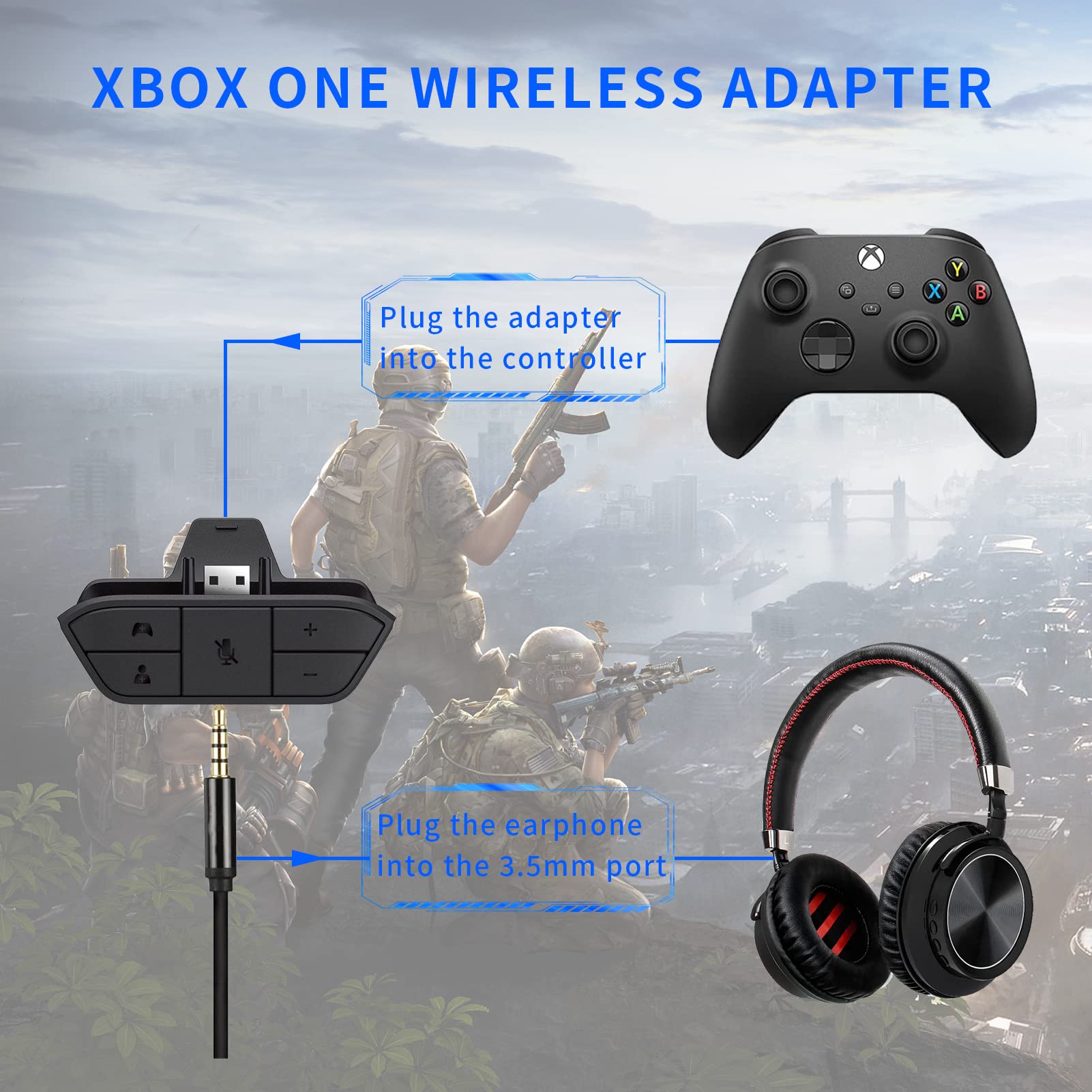 Gugxiom Stereo Headset Adapter for Xbox One - Plug and Play
