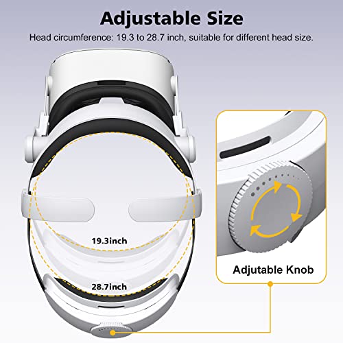 Head Strap for Oculus Quest 2, EKEMOND Upgraded Comfort Elite Strap Replacement for Reduce Face Pressure, Enhanced Support in VR, Lightweight & Adjustable Strap Accessories for Meta/Oculus Quest2