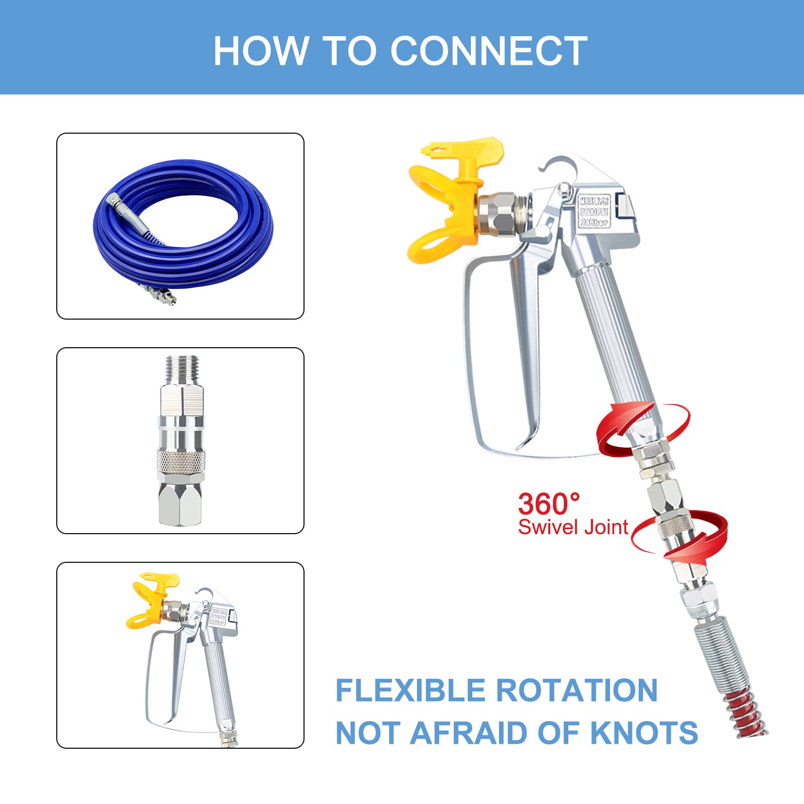 Sprayer Joint 1/4-Inch 360 Degrees Rotate Stainless Steel Airless High Pressure Spray Gun Hose Swivel Joint Connector Accessories for Graco Paint Sprayers Hose