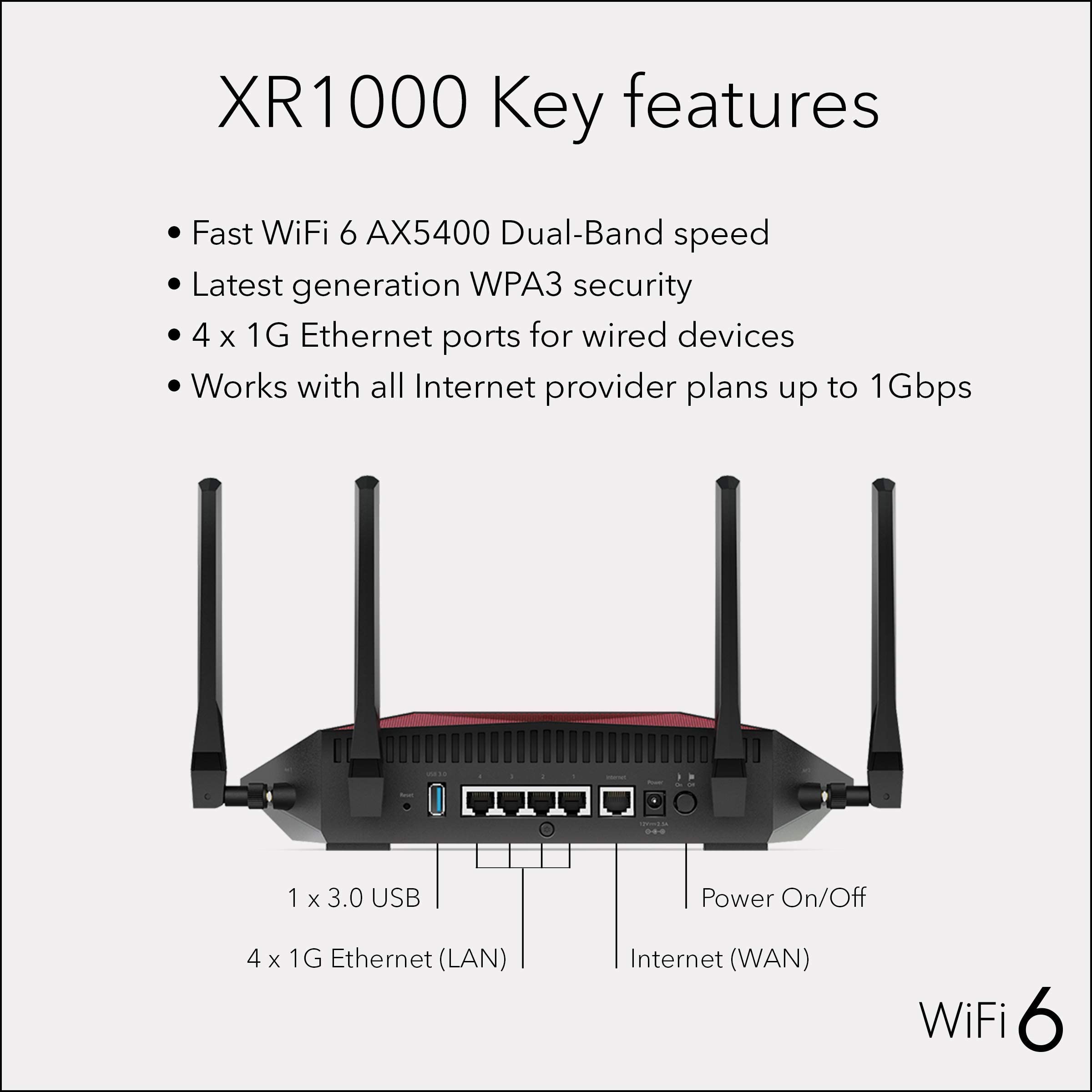 NETGEAR XR1000-100NAR Nighthawk AX5400 5.4Gbps 6-Stream Pro Gaming WiFi 6 Router - Certified Refurbished