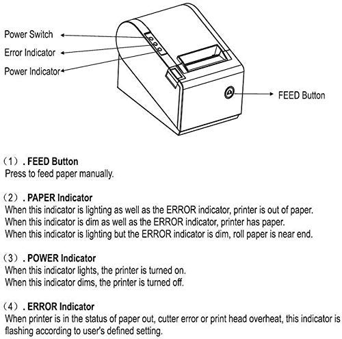 PBM P-822d Thermal POS Receipt Printer, USB, Ethernet, Serial 3-in-1 Printer, cashdrawer Port.AUTO Cut, Supports ESC/POS Star Commands, Compatible with EPSON Star Micronic