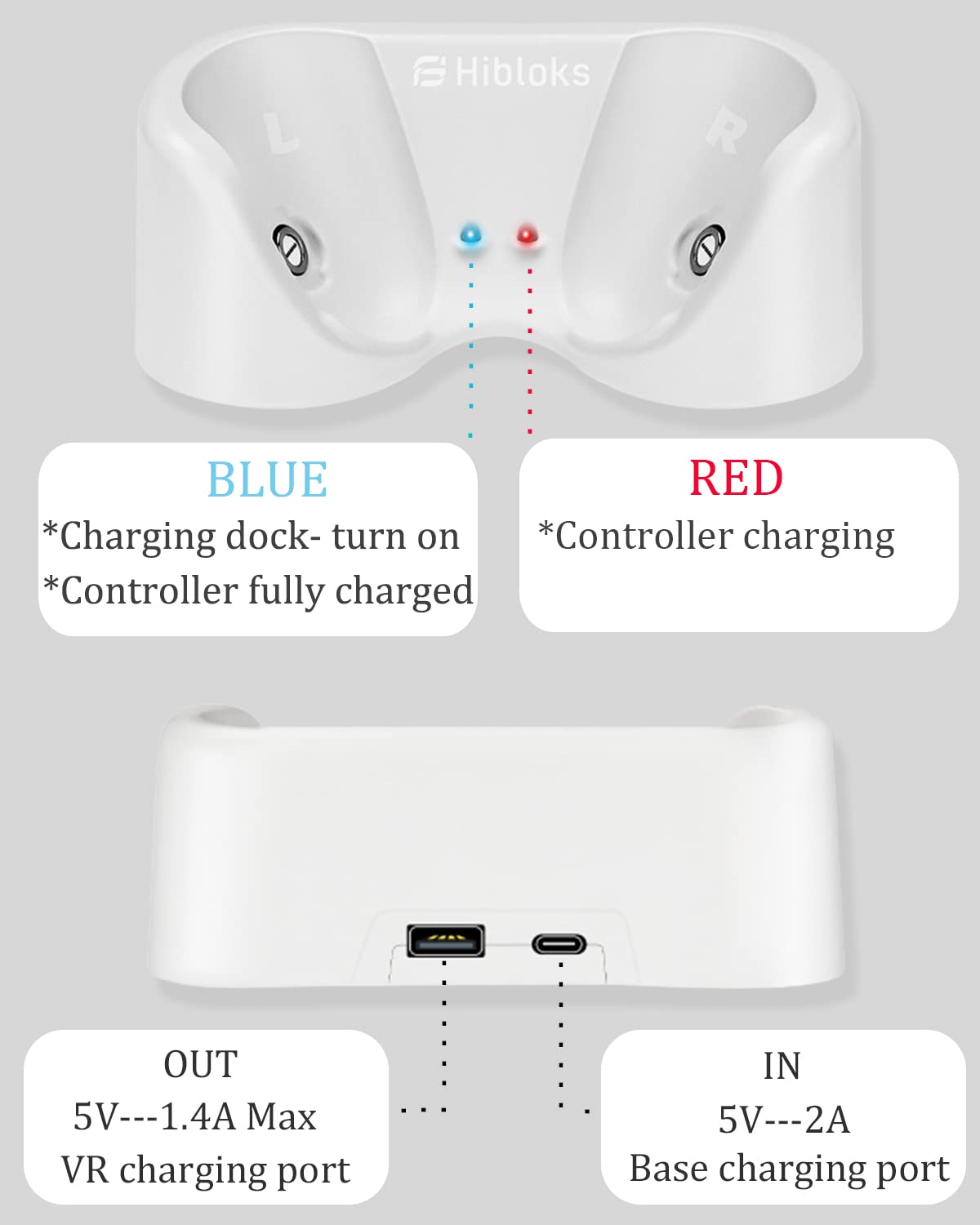 for Oculus Quest 2 Touch Controller Charger Dock, Megadream Magnetic Charger Station for Oculus Quest 2 Headset with 2 Rechargeable Batteries/USB-C Magnetic Adapter Cable