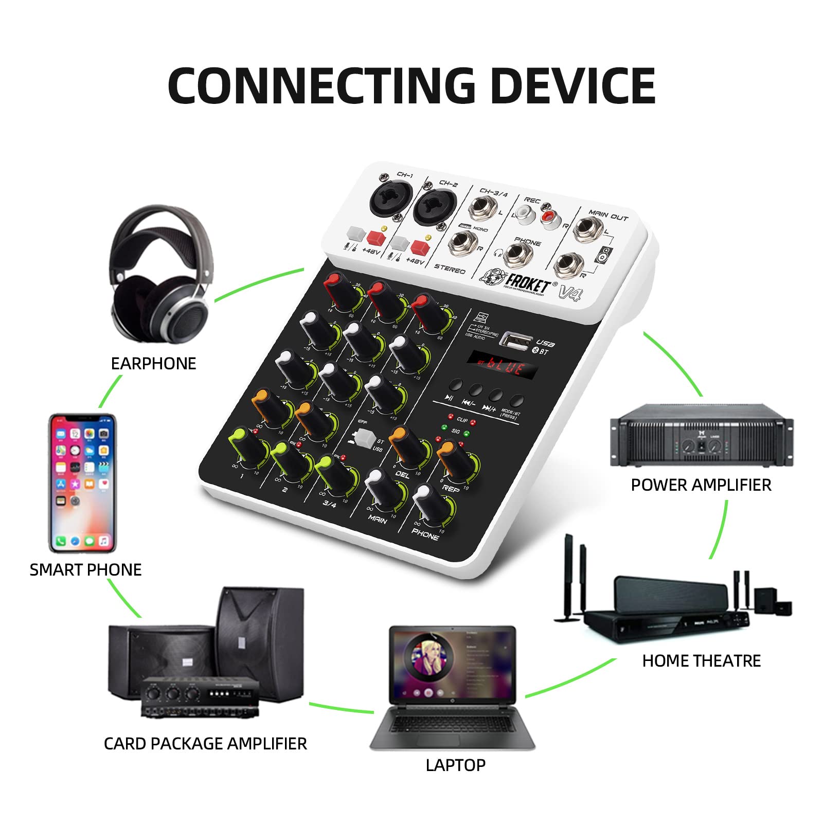 Forket V4 High-Fidelity Audio Mixer and USB Audio Interface - Portable DJ Console and Audio Console for Recording, Streaming, and Live Performances