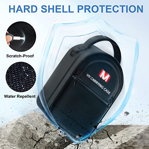 Skadell Hard Carrying Case Compatible with Meta/Oculus Quest 2, VR Headset with Elite Strap, Touch Controllers & Other Accessories, with Strap & Lens Protector, for Travel and Home Storage