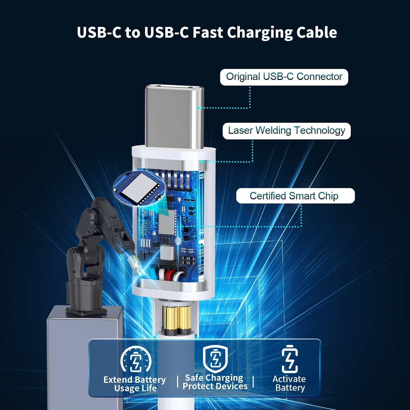 ELECTRICME iPhone 15 Charger Fast Charging, 2 Pack 10FT Long USB C Fast Charger Cable with 20W Type C Wall Charger Fast Charging Compatible for iPhone 15/15 Plus/15 Pro/15 Pro Max, iPad Pro/Air/Mini