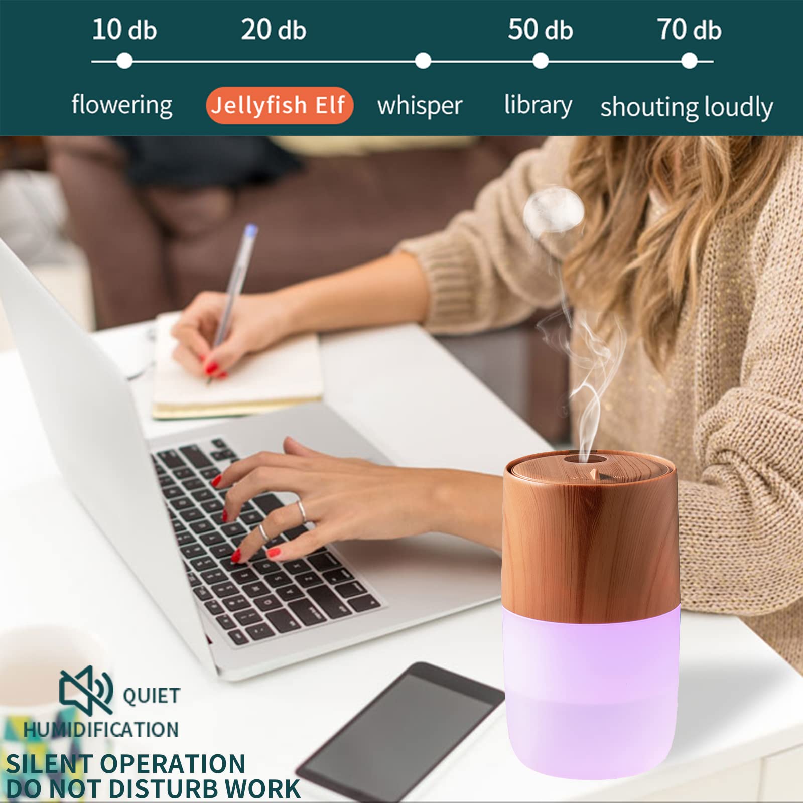 fuliying Cool mist humidifier-USB Personal Desktop Humidifier,Humidifier with jellyfish-shaped spray for stress relief,humidifiers for bedroom,Night Light Function,2 Mist Modes White