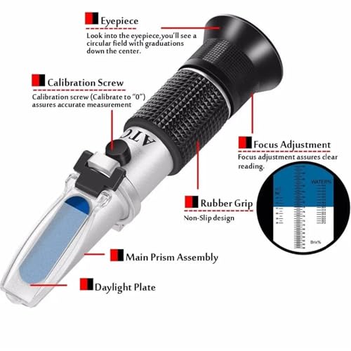 KYKYK Refractometer, Newest Handheld Refractometer Refraction Tools 58~92% Brix 38~43 Be Baume Honey Water Contents (12-27%) Refractometer for Fruit, Homebrewing, Juice, Vegetables