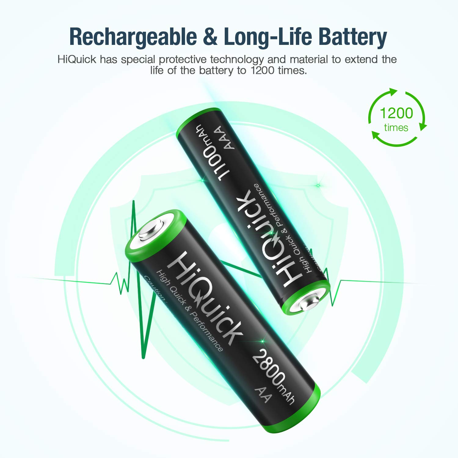 HiQuick 8 Bay Smart Battery Charger with 4AA and 4AAA Battery + 8 Pack AAA Rechargeable Batteries