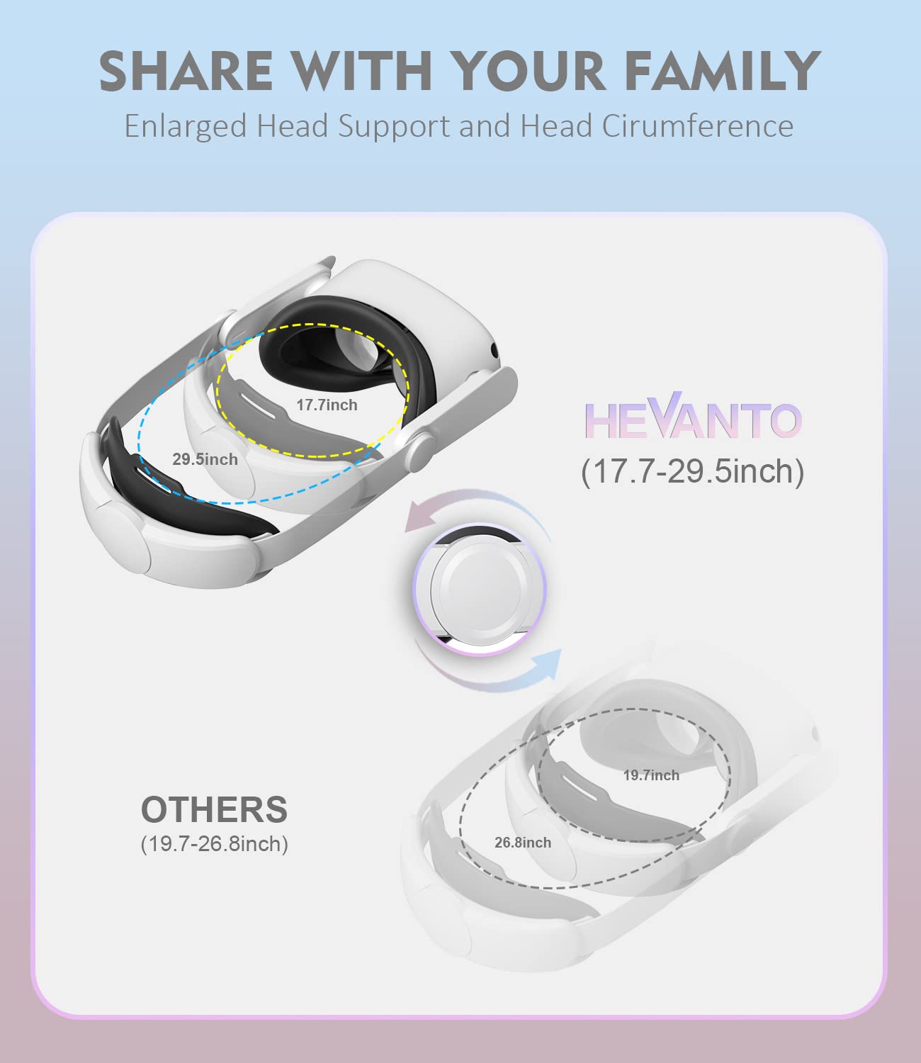 Hevanto Head Strap for Quest 2, Adjustable Elite Strap for Meta/Oculus Quest 2 Accessories, Breathable Comfort Replacement for Gaming & Fitness in Meta VR - Lightweight & Reduced Pressure