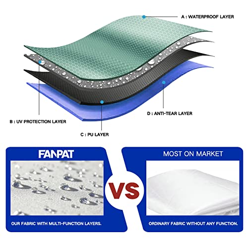 Fanpat Instant Canopy Tent Sidewalls for 10x10 Pop Up Canopy Waterproof,99% UV Protection,3 Piece Sidewalls, White(3PCS Sidewall Only, Canopy Tent NOT Included)