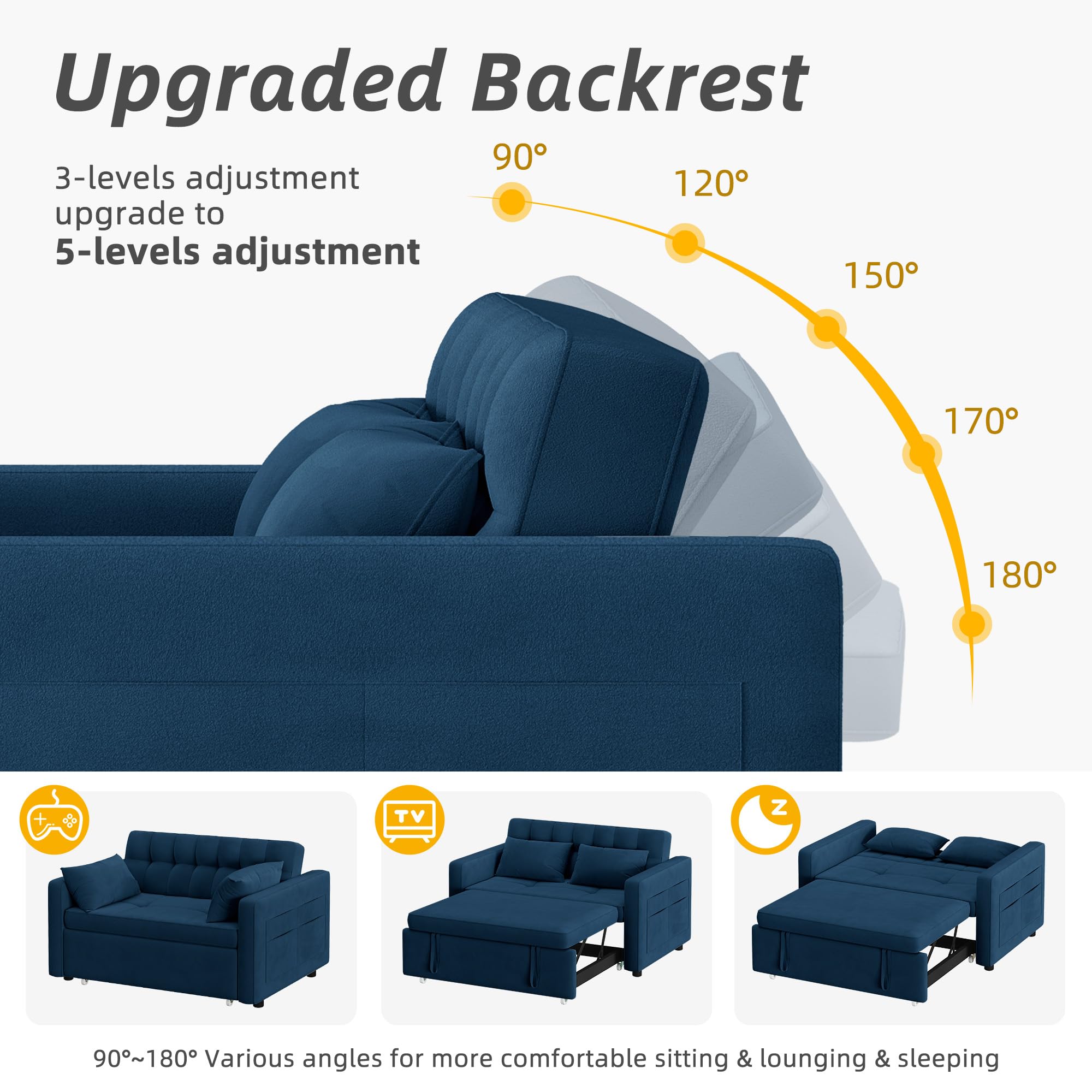YITAHOME 55" Convertible Sofa Bed, 3-in-1 Sleeper Sofa with Pull-Out Bed, Cat-Scratch-Proof Fabric Futon Couch with Reclining Backrest and Side Pocket, Loveseat for Living Room, Grey, Full Size