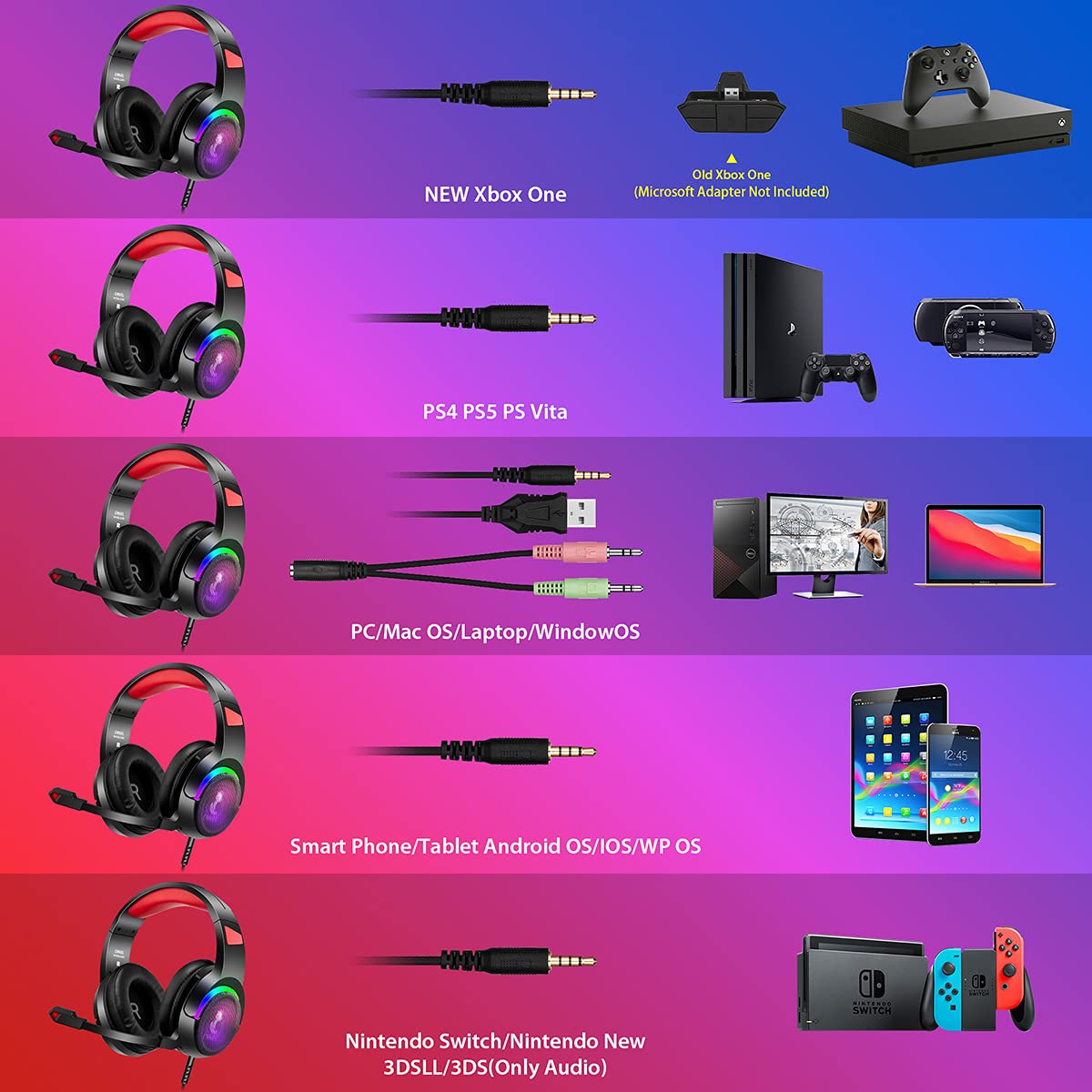 Gaming Headset for PC with Mic PS4/PS5 Xbox One,ENVEL Over-Ear Headphones with Volume Control RGB LED Light Cool Stereo,Noise Reduction for Laptops,Smartphone,Computer