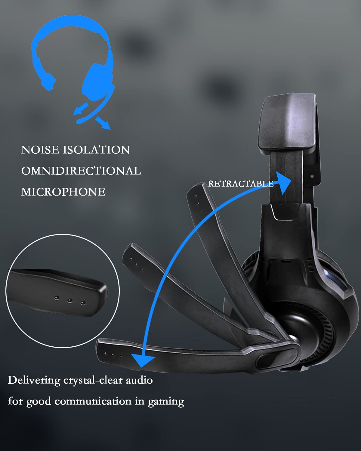 Gaming Headset for PS5 PS4, Cloud Chat Headset with Microphone& Audio Controls, Clear Voice Chat, 3.5 mm One Ear Wired Headset Great for Gaming, School, Remote Work, PC, Mac, Tablet, Cell Phone