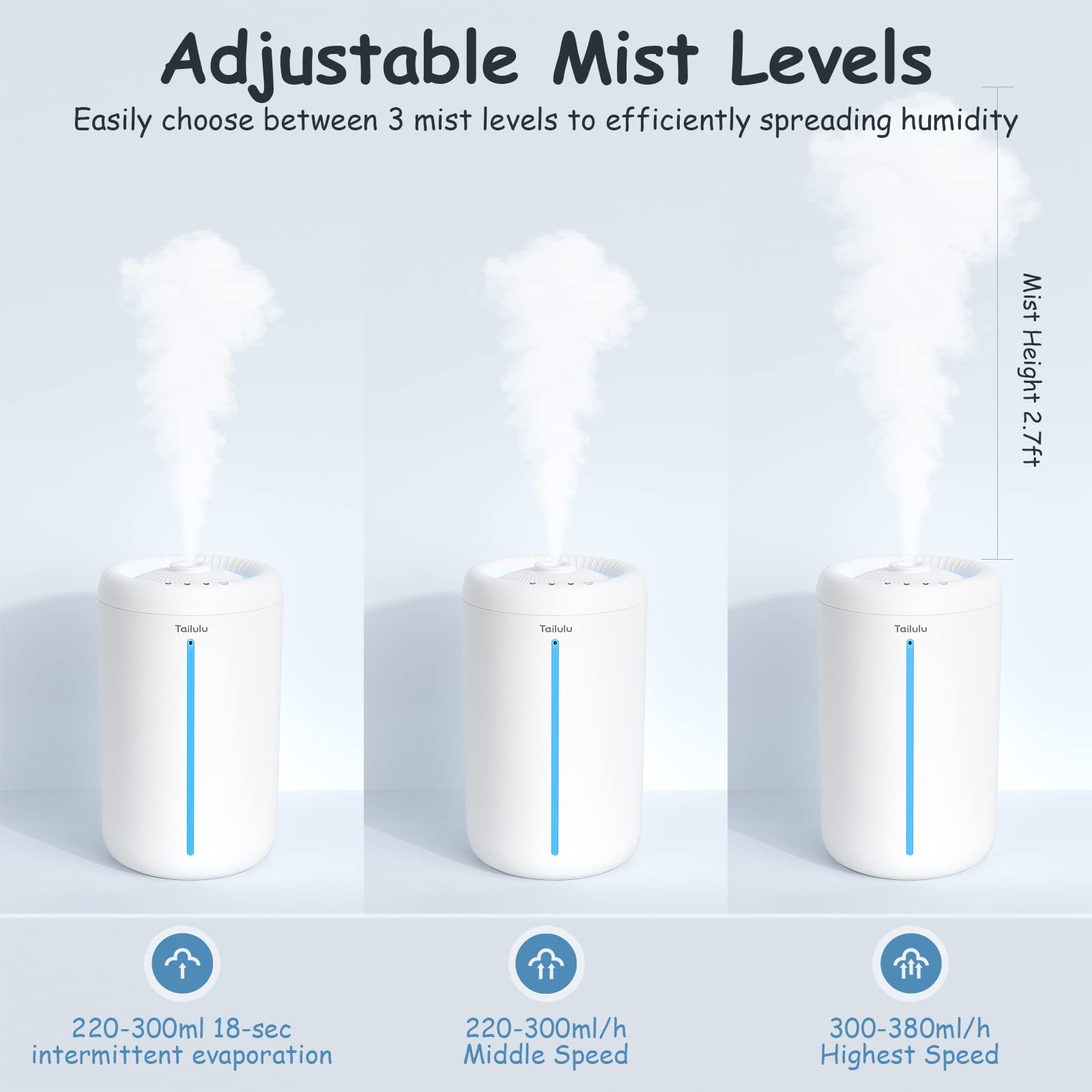 Humidifiers