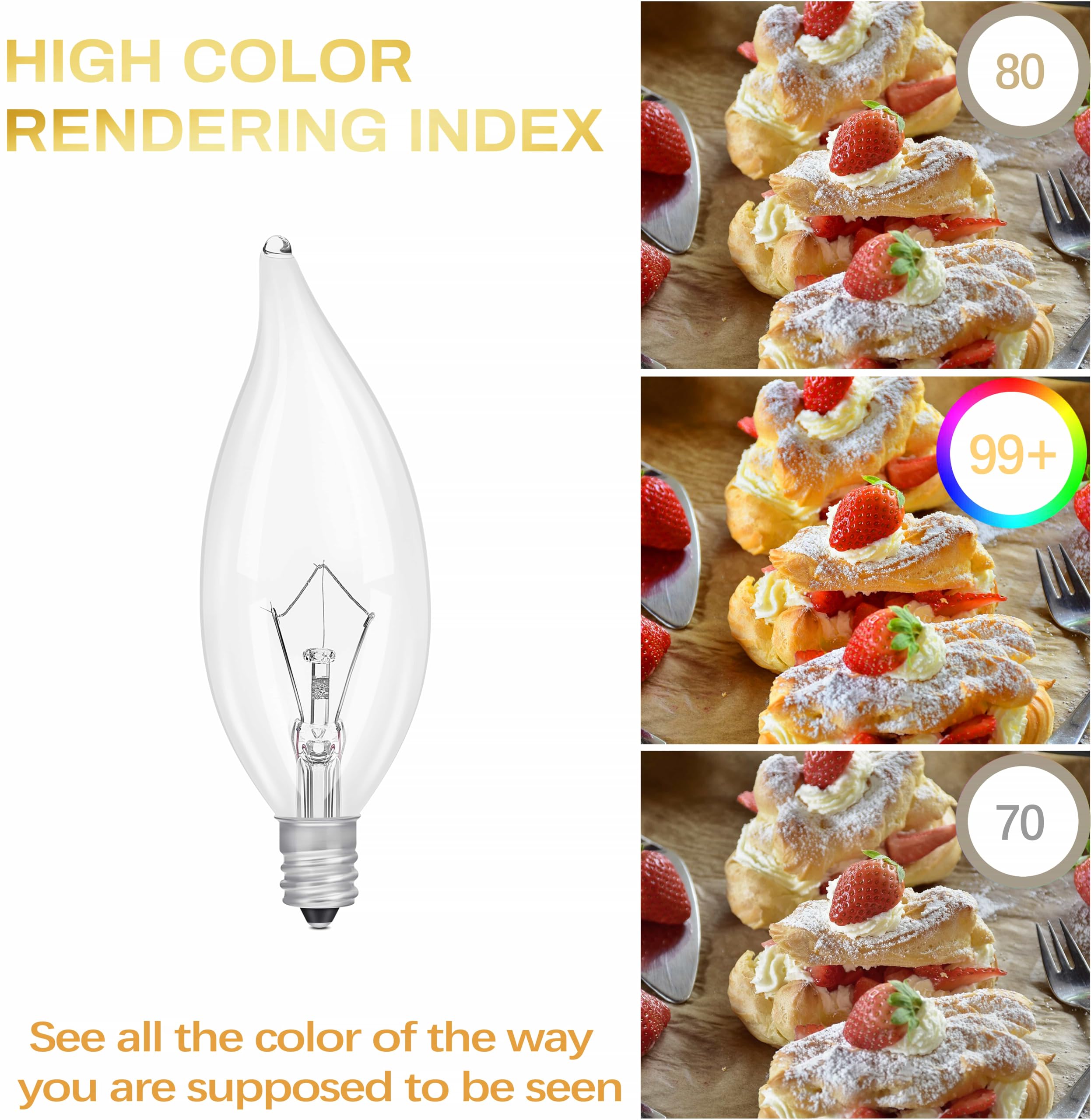MIARALA Chandelier Light Bulbs 120V 25W Candelabra Light Bulbs Warm White 2700K Dimmable E12 Base Candle Light Bulbs Decorative Light Bulbs for Chandeliers, Candelabra - 12 Pack