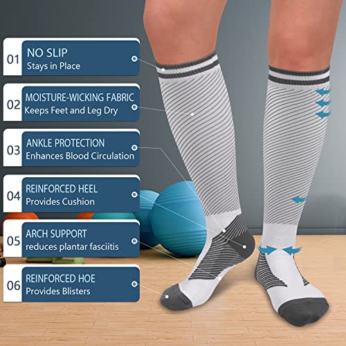 FULLSOFT Medical Graduated 30-40mmHg Compression Socks for Women&Men Circulation Knee High Socks Hiking Running Nursing Stockings(S,White)