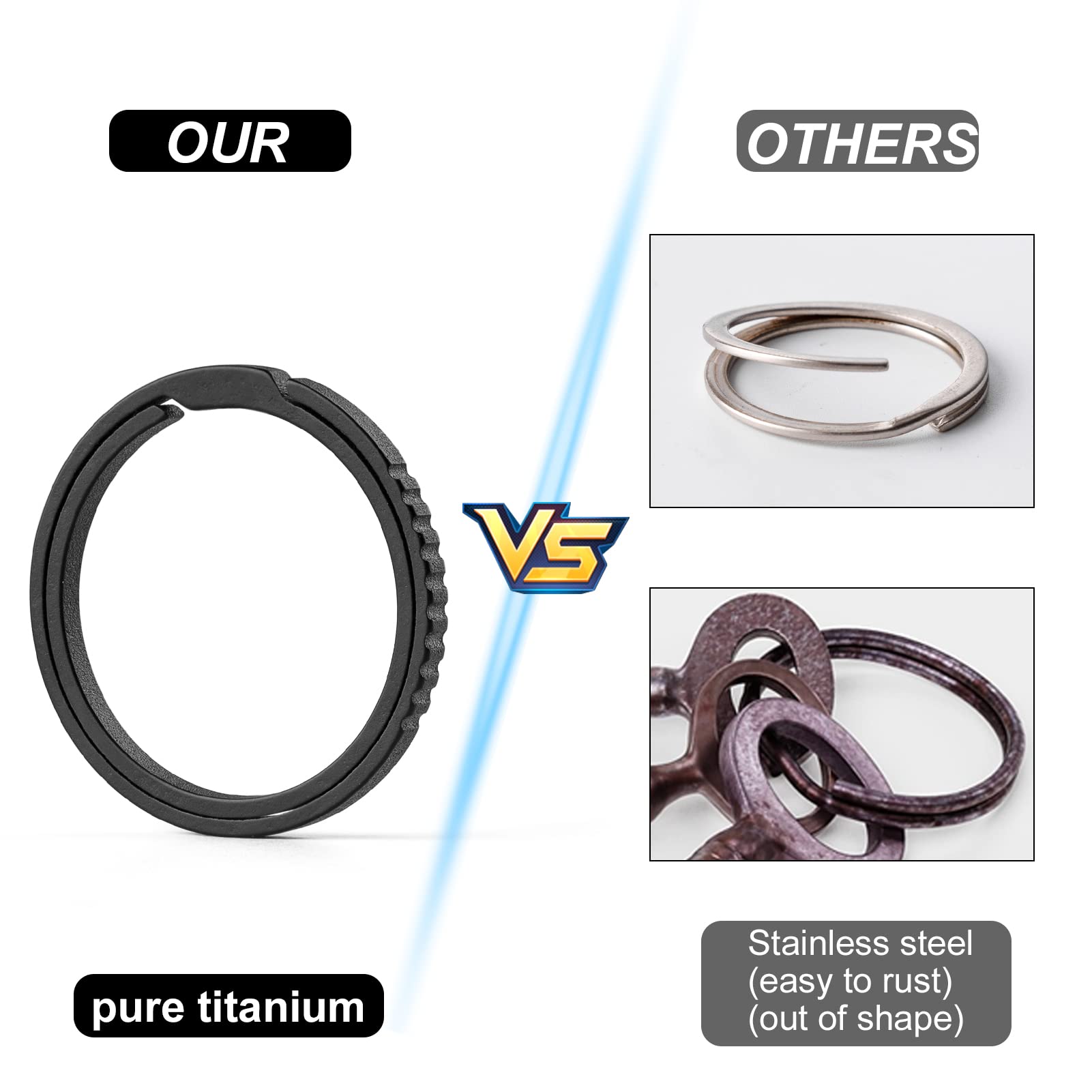 FEGVE Key Rings, Titanium Side Pushing Key Ring Keychain Rings Small Black Split Keyrings for Men (Black-6pcs)