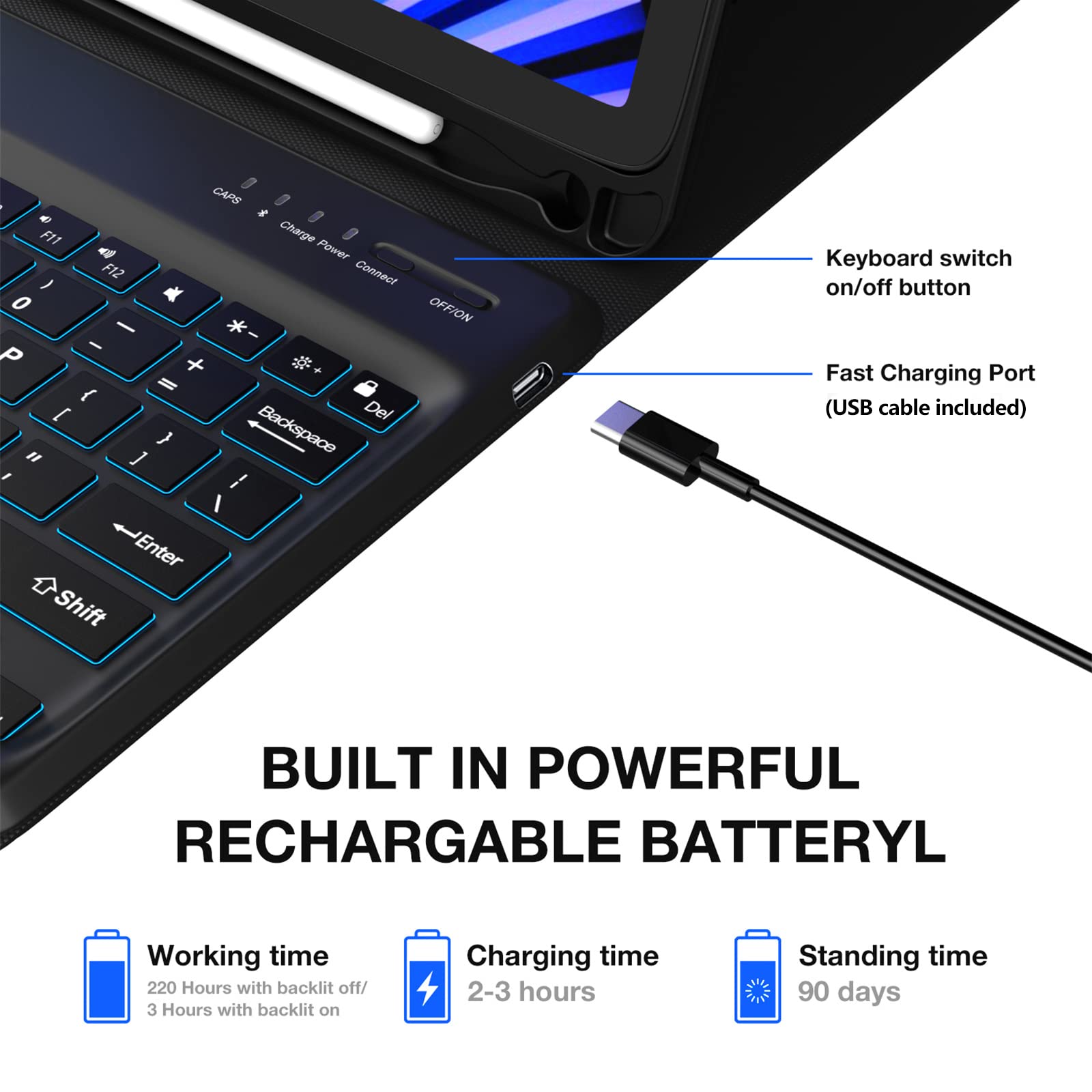iPad Pro 12.9 Case with Keyboard 6th Generation, iPad Pro 12.9 Keyboard - Bluetooth Backlit Detachable Keyboard for 12.9 inch 5th 4th 3rd Gen, Smart Folio Tablet Cover with Pencil Holder (Black)
