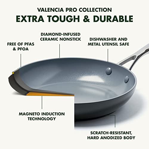 GreenPan Valencia Pro Hard Anodized Healthy Ceramic Nonstick 12" Wok, PFAS-Free, Induction, Dishwasher Safe, Oven Safe, Gray