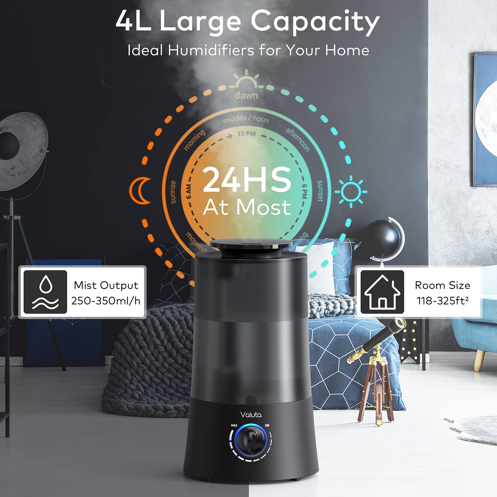Humidifiers for Bedroom - 4L Cool Mist Humidifier Top Fill Oil Diffuser Quiet Ultrasonic Humidifiers for Home Large Room, Adjustable 360° Mist Output Control, Auto Shut Off, Humidifiers for Baby