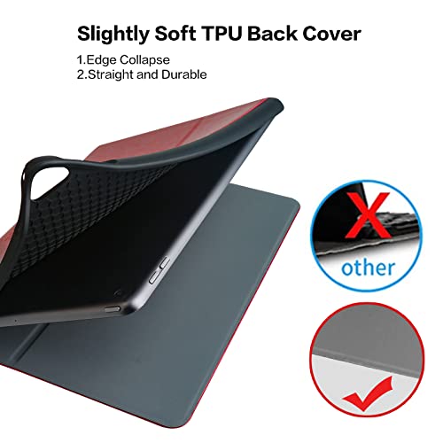 HFcoupe Cases and Covers for iPad (Red, 10.2 inch iPad Case)