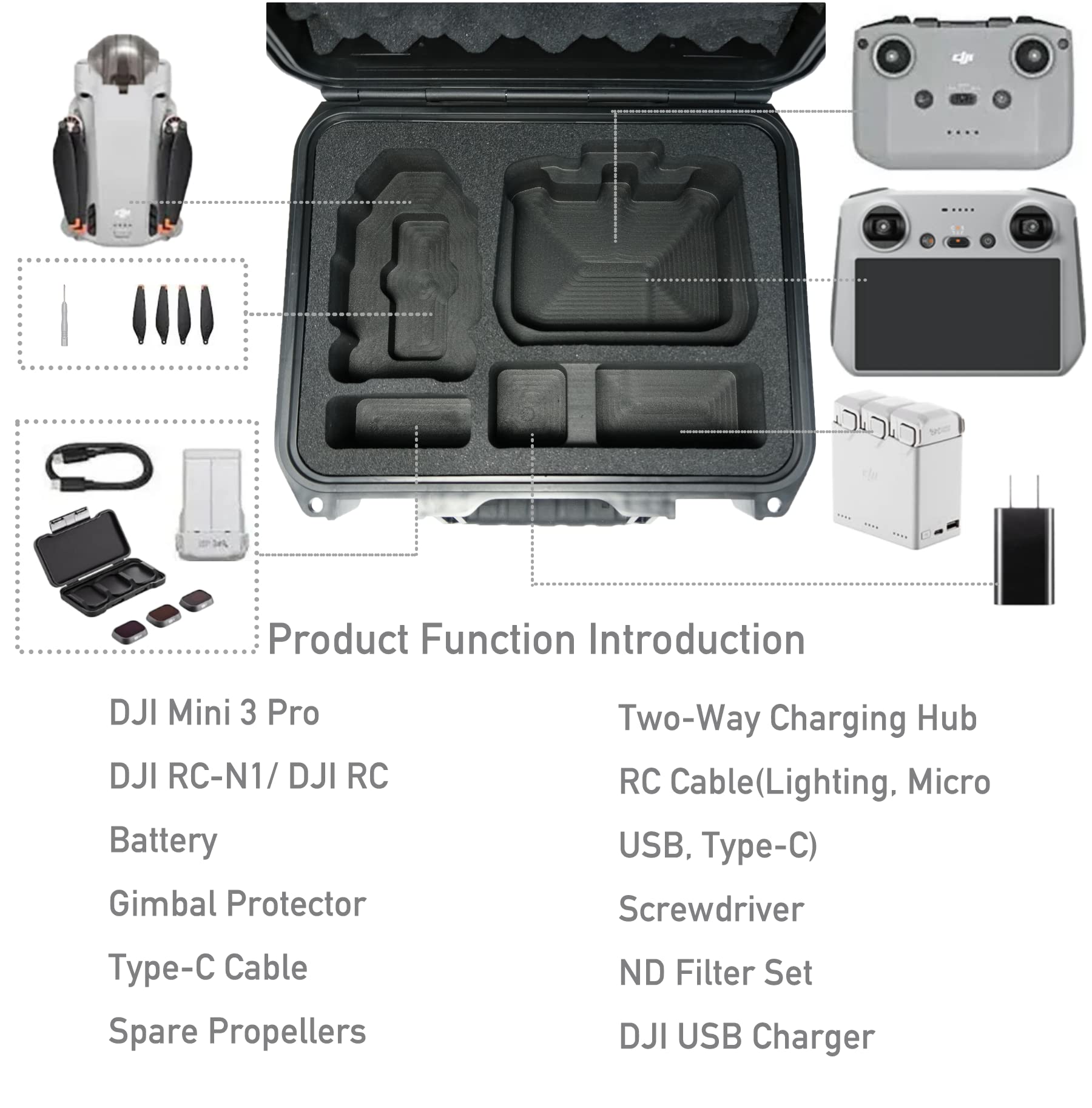 HM.Stanley Waterproof Hard Case for DJI Mini 3 / Mini 3 Pro(DJI RC), Compact Portable Carrying Case for DJI Mini 3 Pro Fly More Combo, Professional Drone Accessories (Only Case)