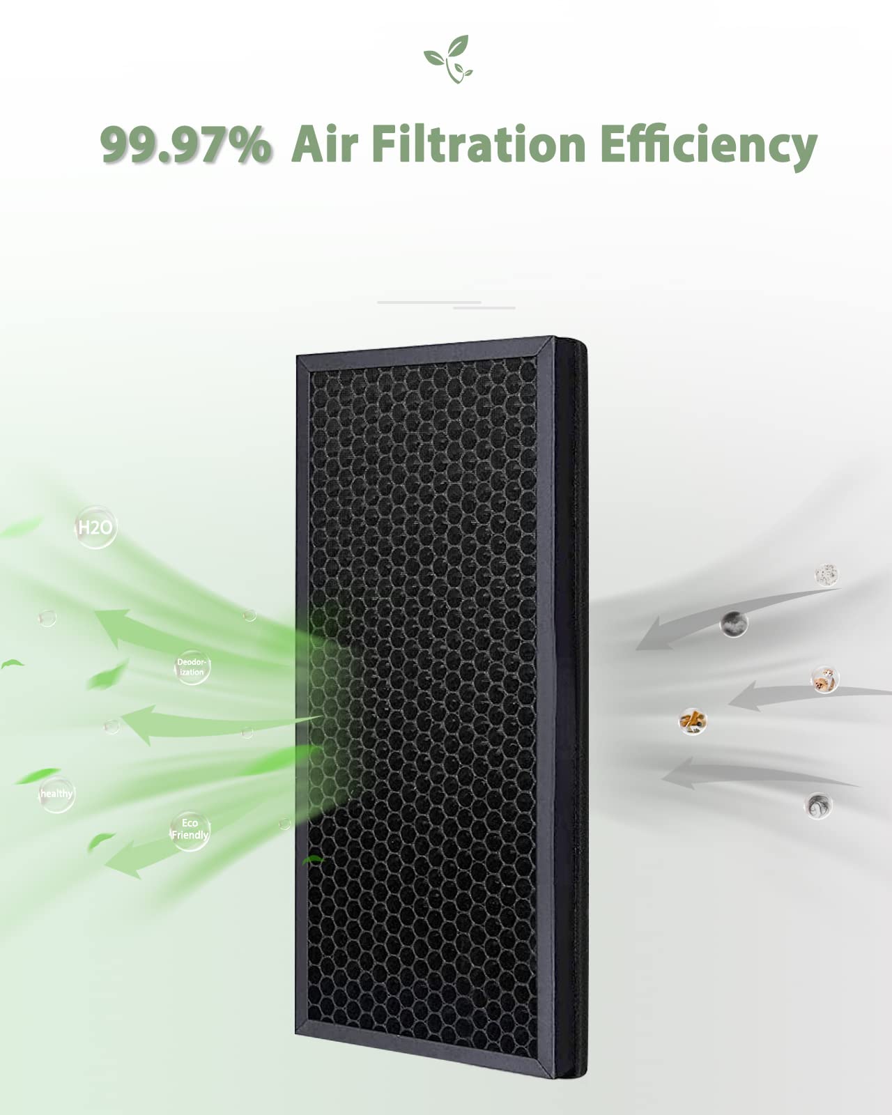 Future Way Replacement Filter Compatible with 40 Air Purifier, H13 True HEPA Filter for Wildfire Smoke, Dust, Pollen, Pet Dander and Odor Control, 2-Pack
